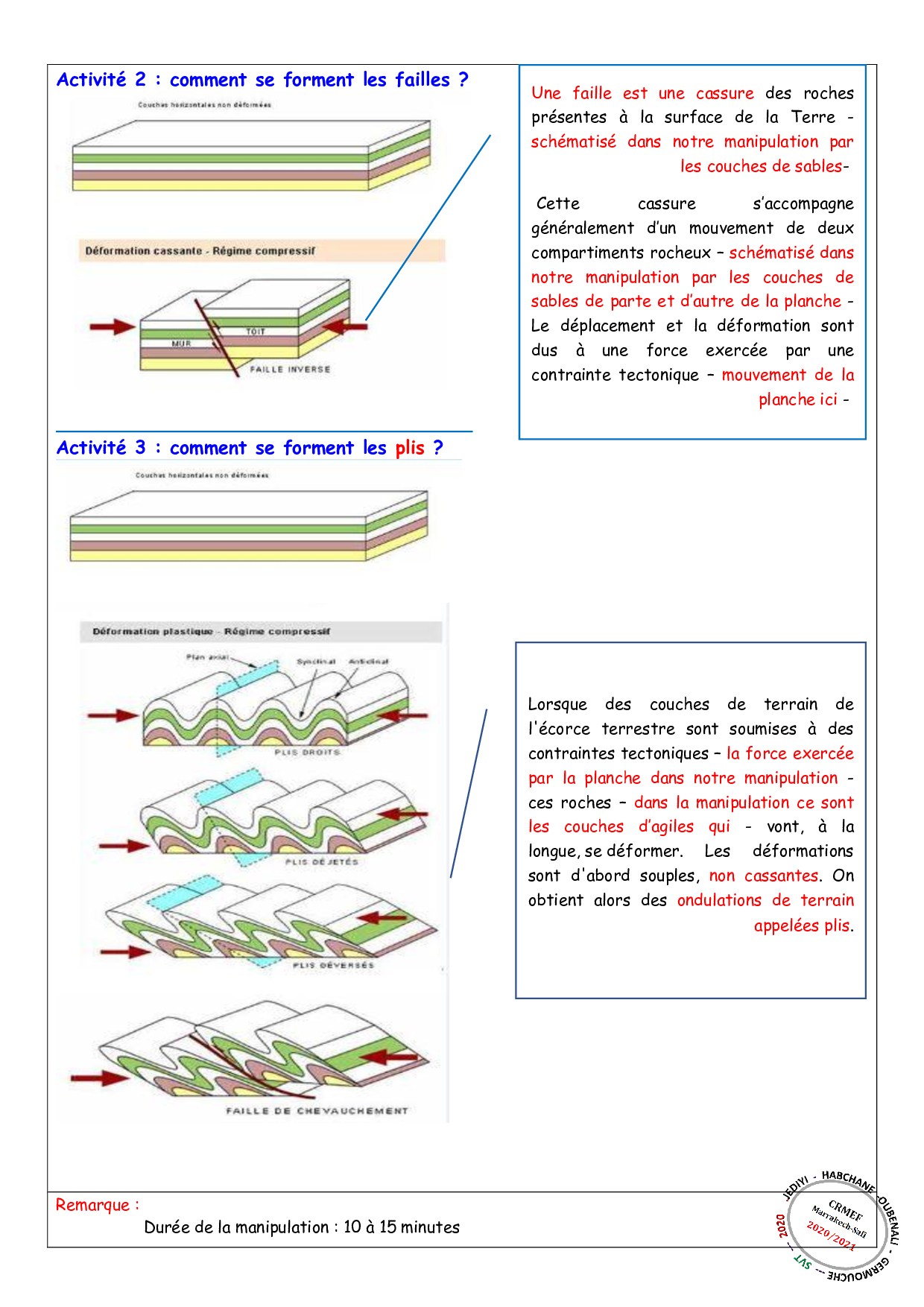 Fiche technique 1 - Mise en évidence des forces responsables des ...