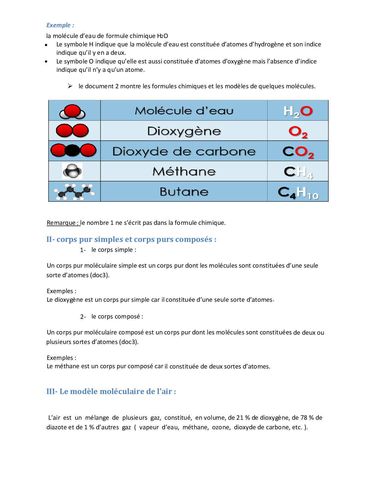 Les molécules et les atomes - Cours 1 - AlloSchool