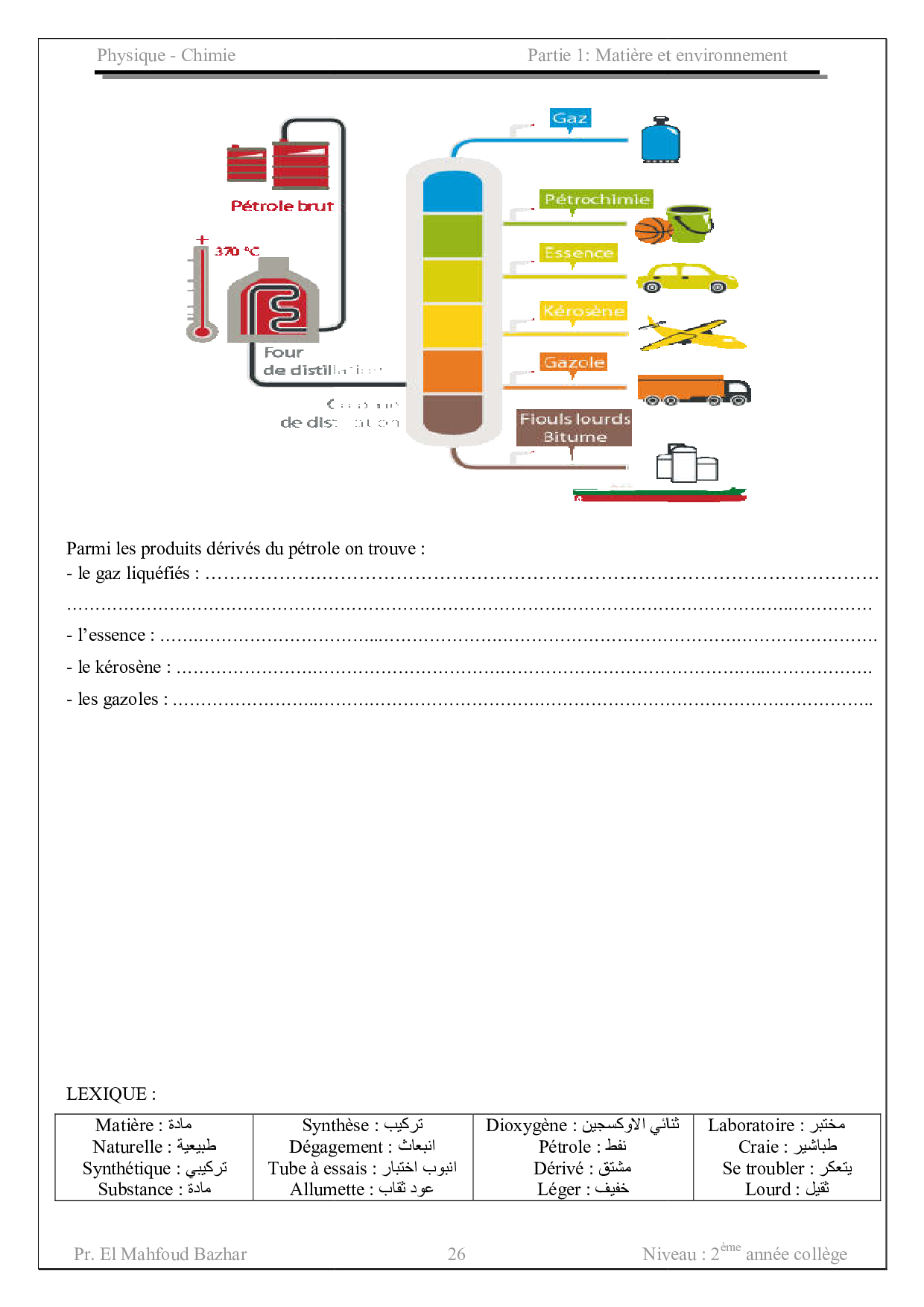 Les substances naturelles et synthétiques - Activités 1 - AlloSchool