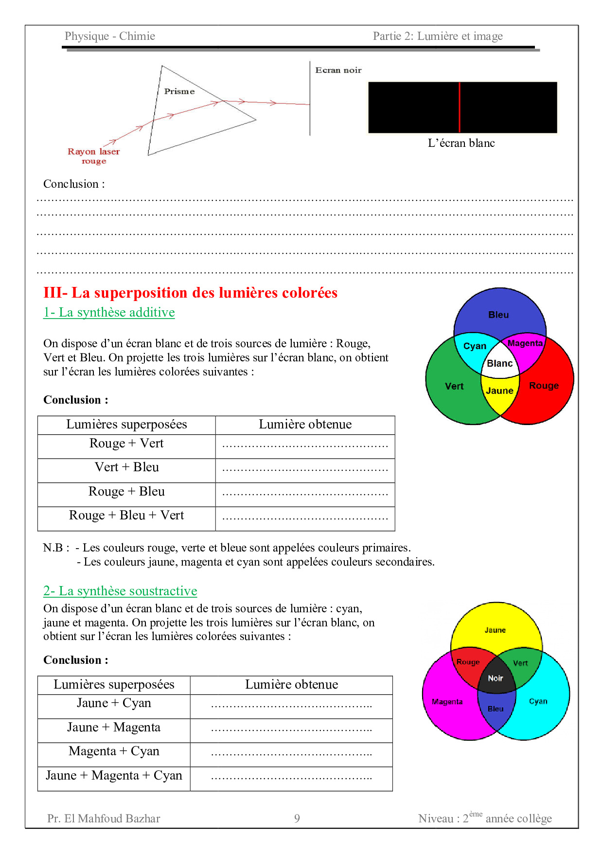 Lumière et couleurs - Dispersion de la lumière - Activités 1 - AlloSchool