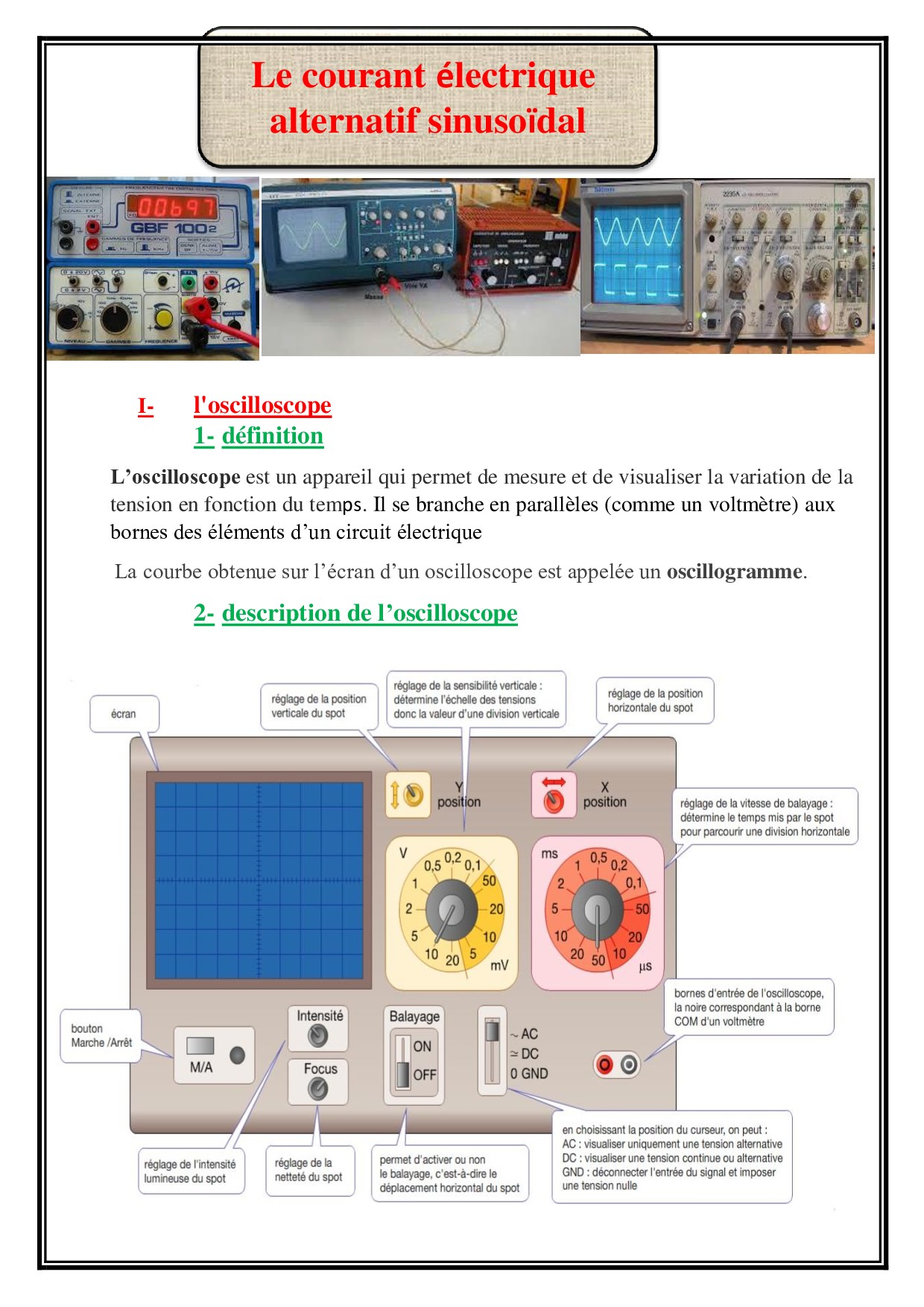 Le courant électrique alternatif sinusoïdal - Cours 2 - AlloSchool