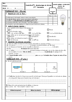 Devoir 1 Modèle 4 - Physique Chimie 2AC Semestre 2 - AlloSchool