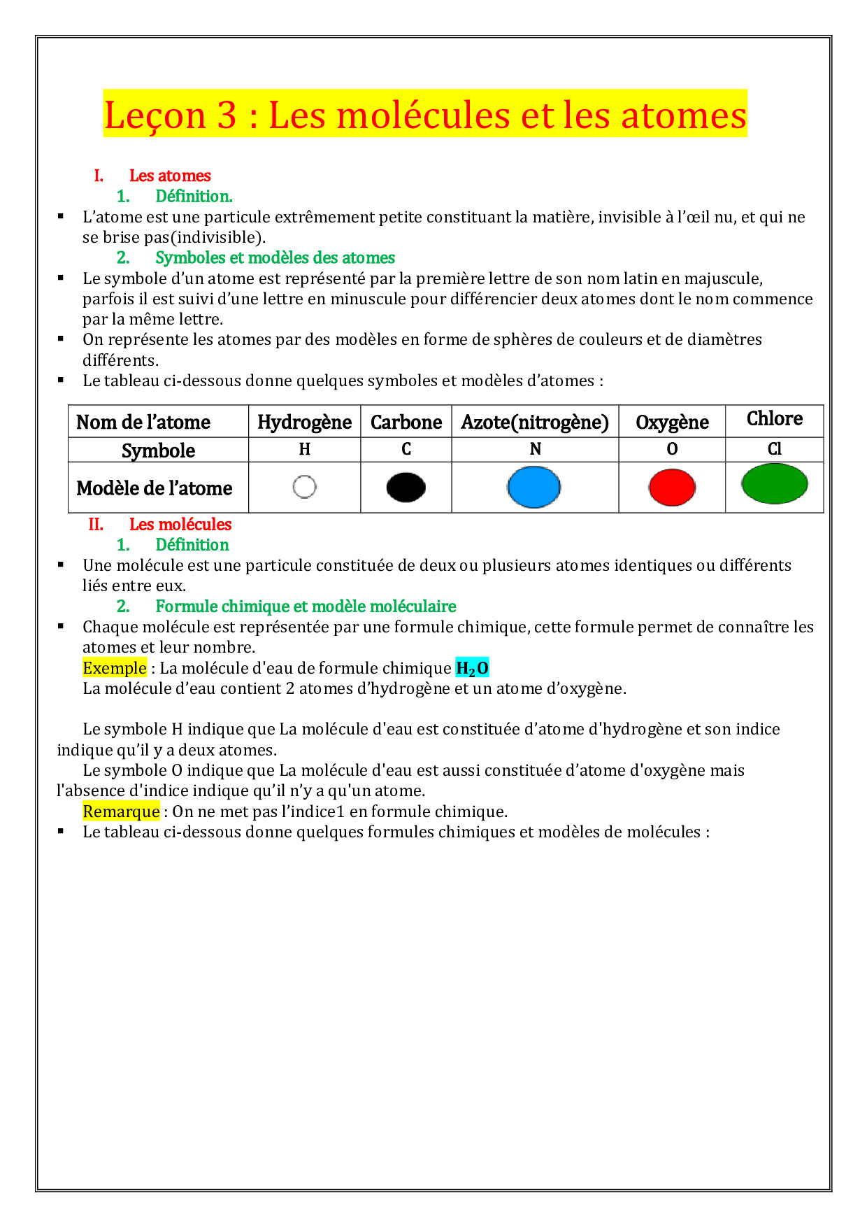 Les molécules et les atomes - Résumé de cours 3 - AlloSchool