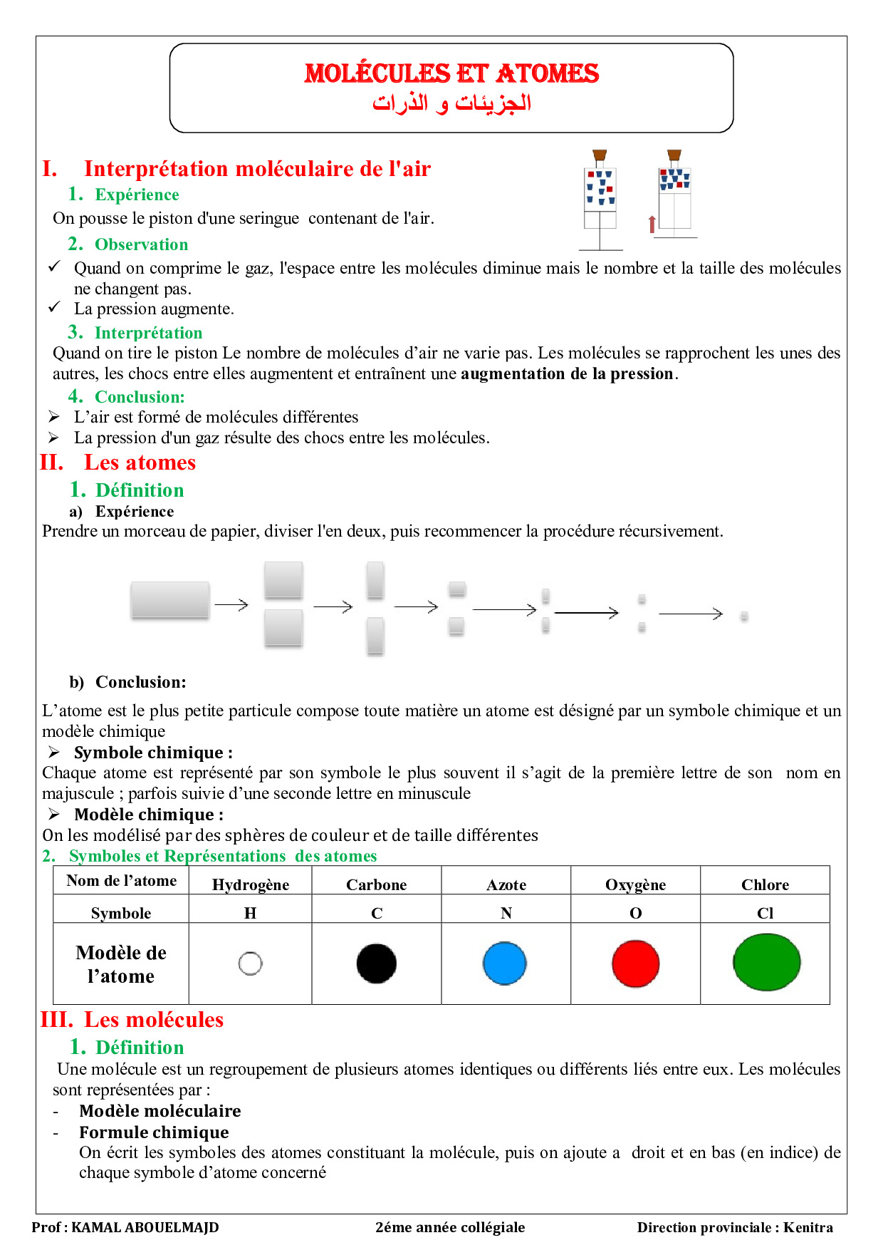 Les molécules et les atomes - Résumé de cours 4 - AlloSchool