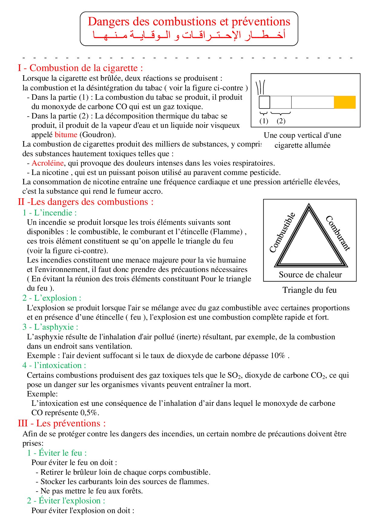 Les combustions - Résumé de cours 4 - AlloSchool