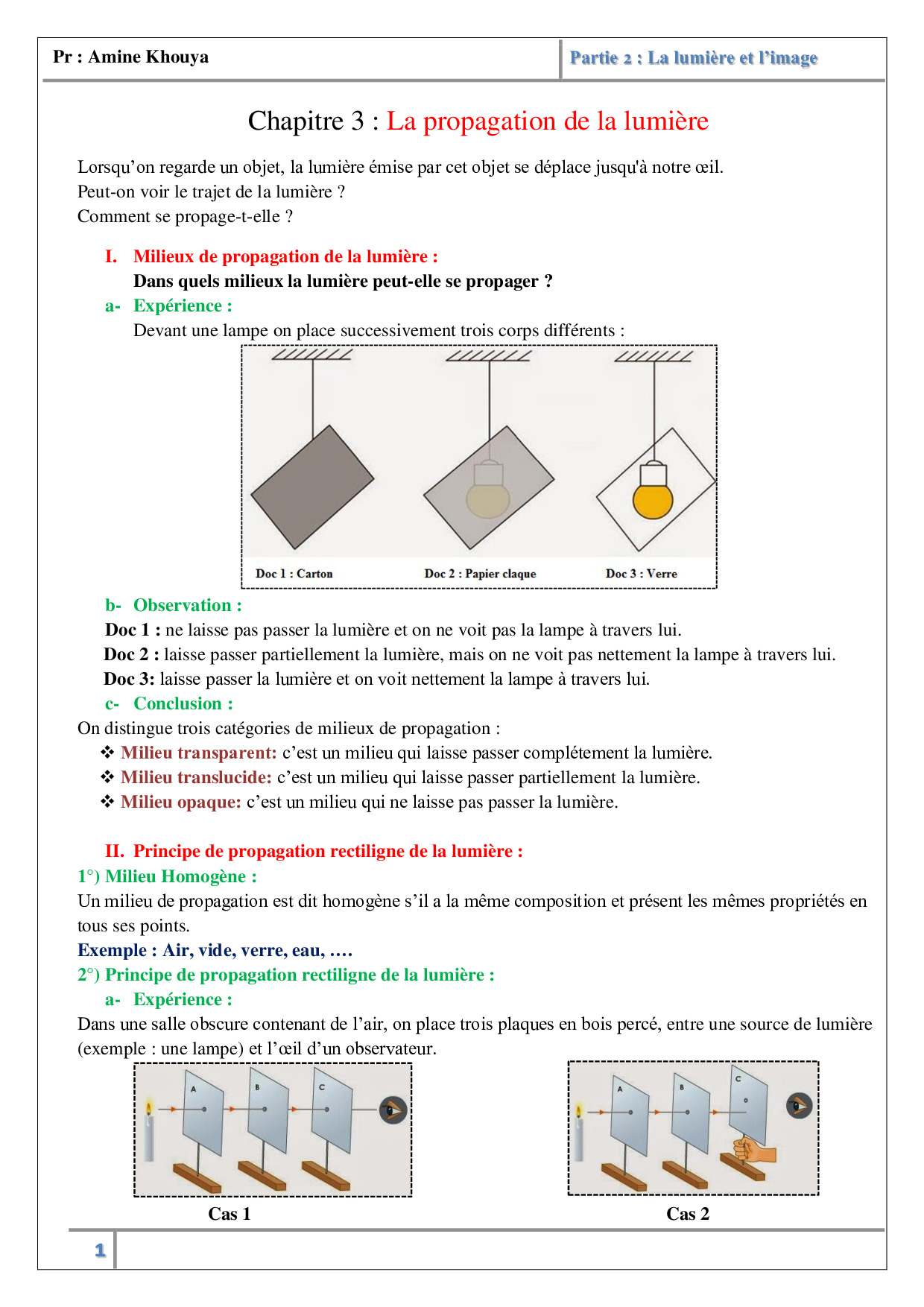 La propagation de la lumière - Cours 5 - AlloSchool