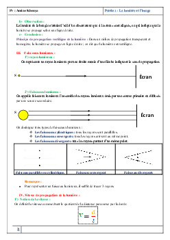 La propagation de la lumière - Cours 5 - AlloSchool