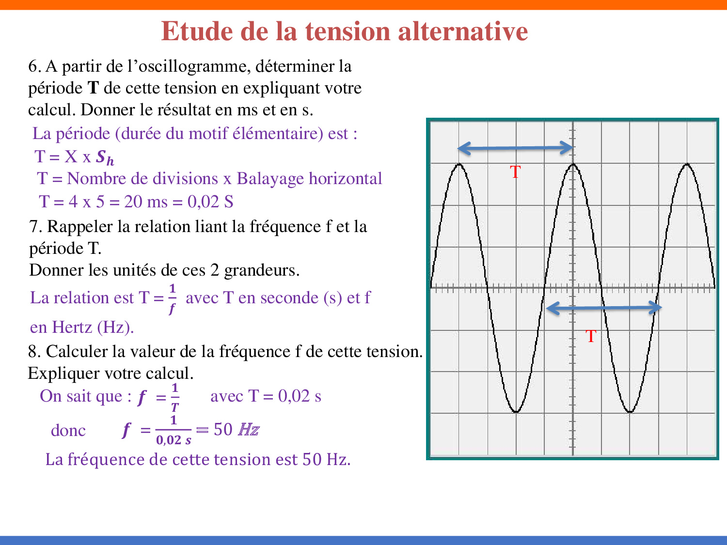 Le courant électrique alternatif sinusoïdal - Exercices corrigés 1 ...