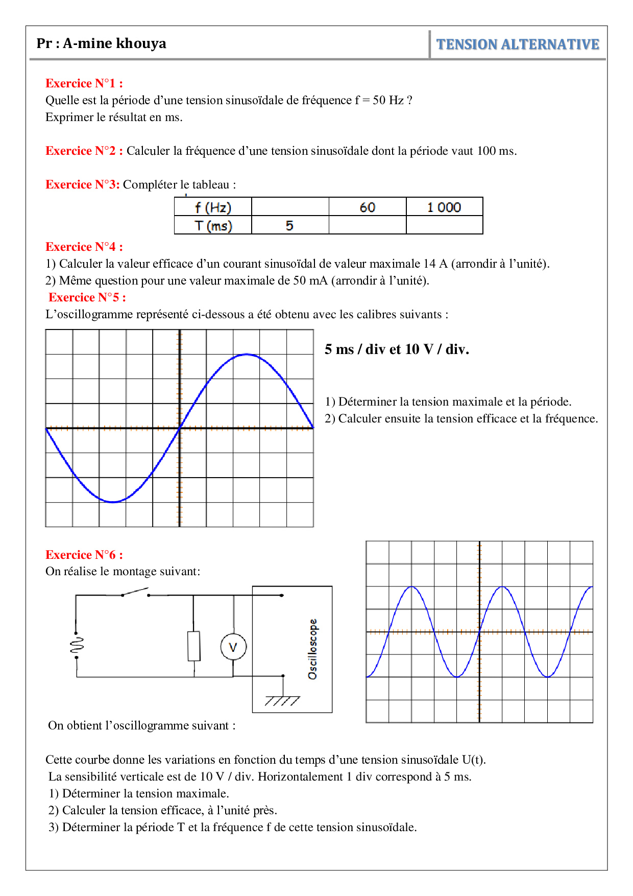 Le courant électrique alternatif sinusoïdal - Exercices non corrigés 4 ...
