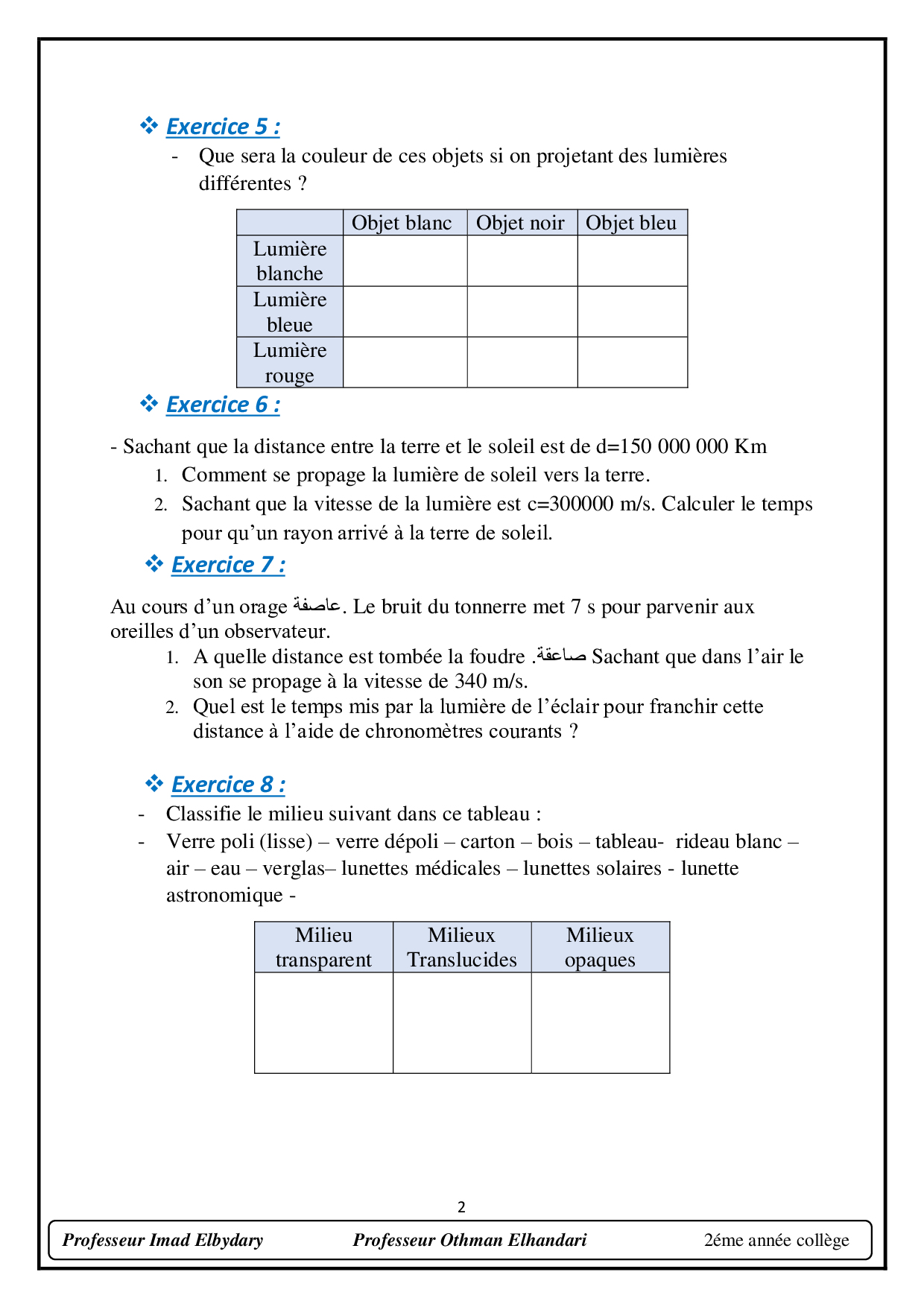 La propagation de la lumière - Exercices non corrigés 10 - AlloSchool