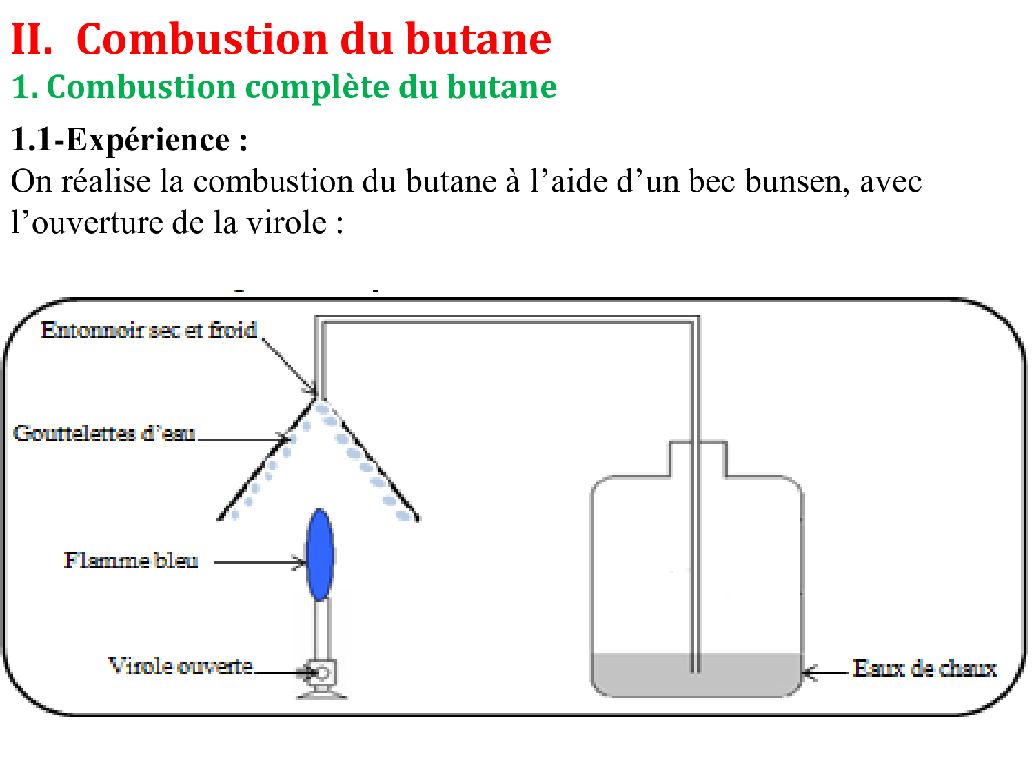Les combustions - Cours PPT 1 - AlloSchool