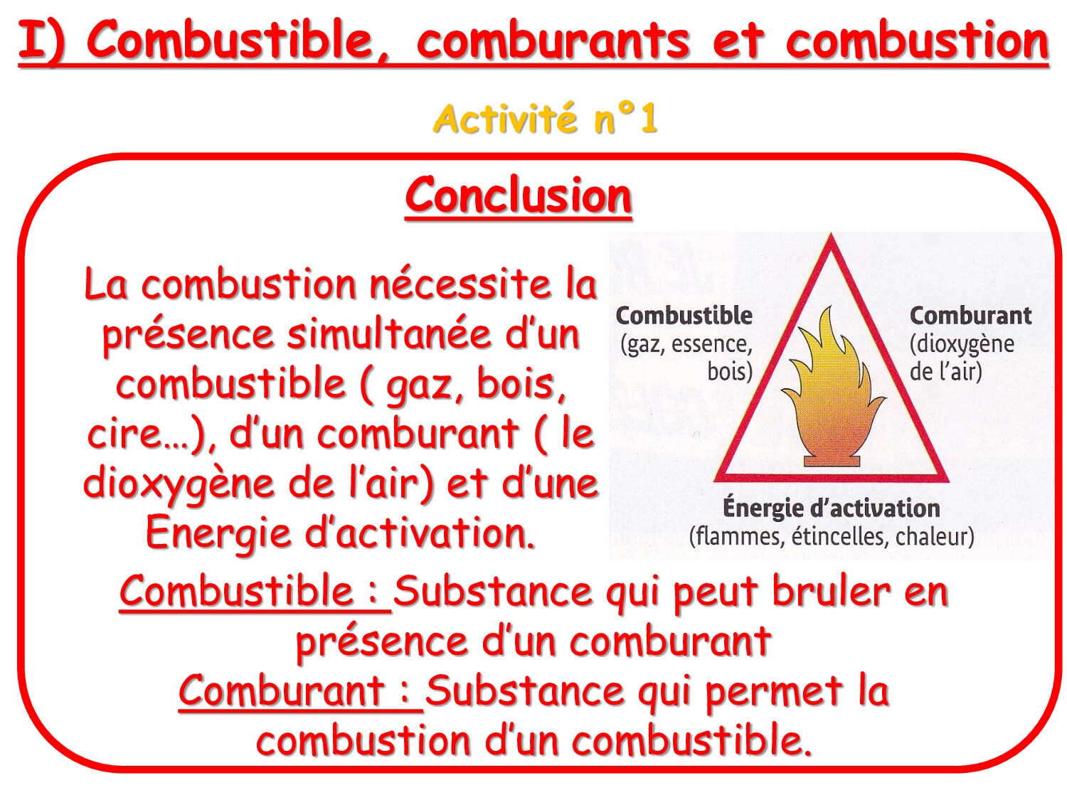 Les combustions - Cours PPT 4 - AlloSchool