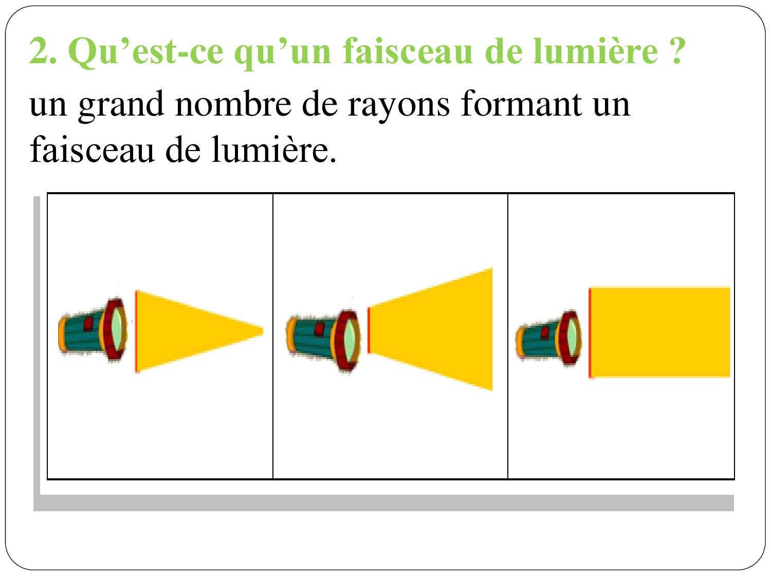 La propagation de la lumière - Cours PPT 1 - AlloSchool