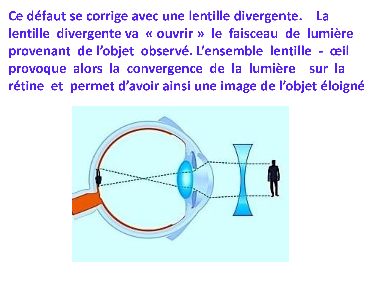 Étude de quelques instruments optiques - Cours PPT 3 - AlloSchool