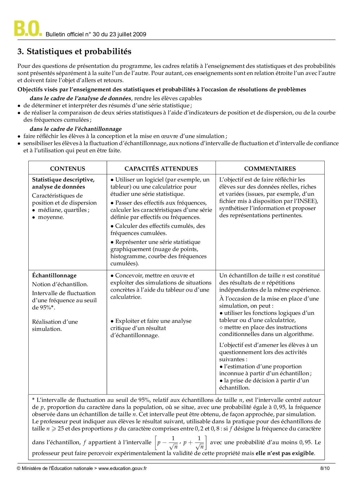 Le programme pédagogique - Mathématiques Seconde - AlloSchool