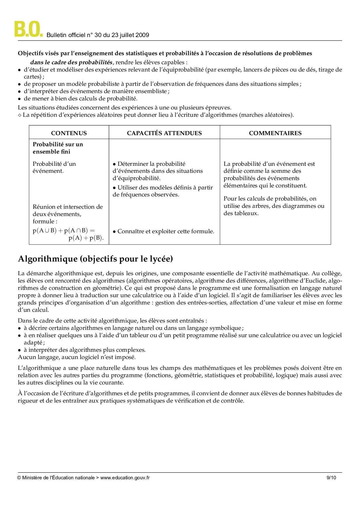 Le programme pédagogique - Mathématiques Seconde - AlloSchool