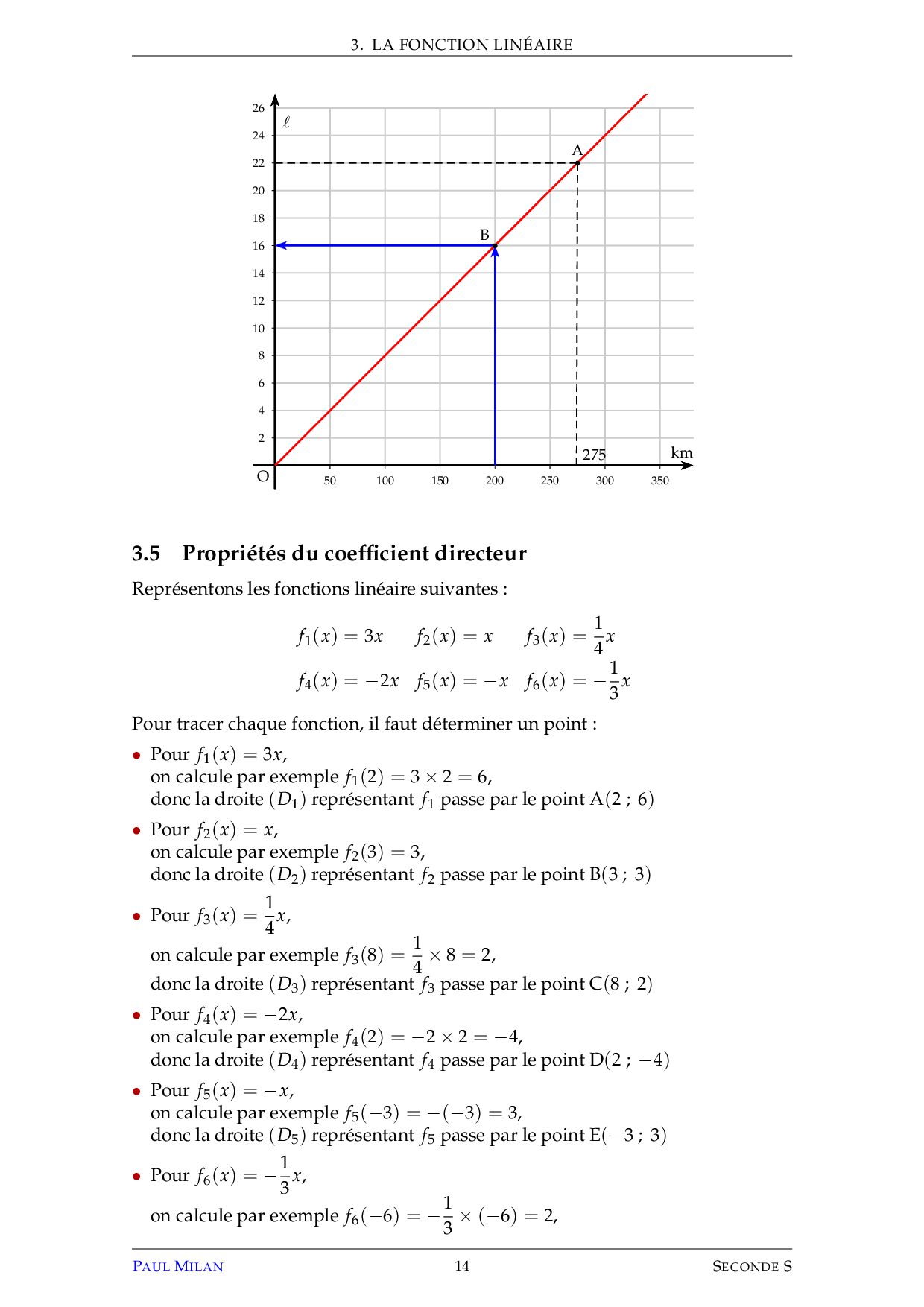 Notion de fonction - Résolution graphique - Fonction affine - Cours ...
