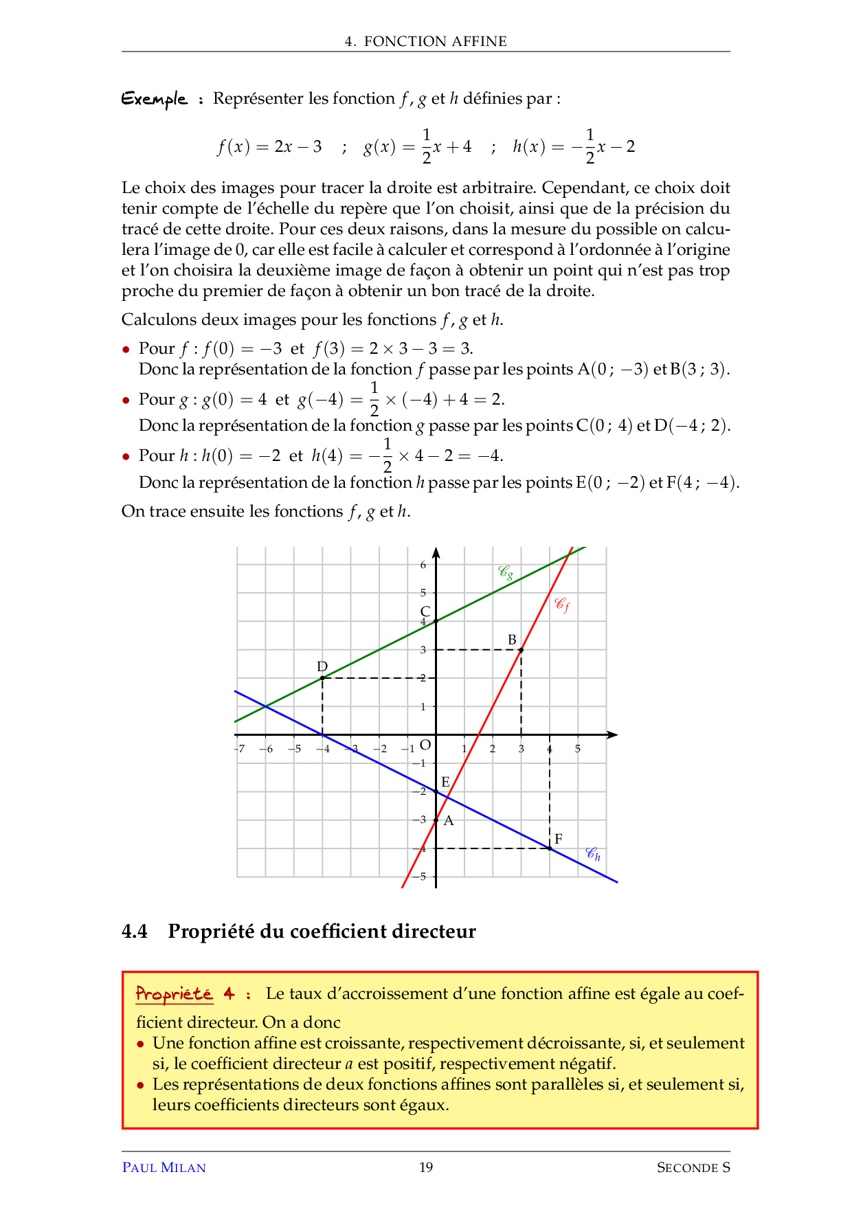 Notion de fonction - Résolution graphique - Fonction affine - Cours ...