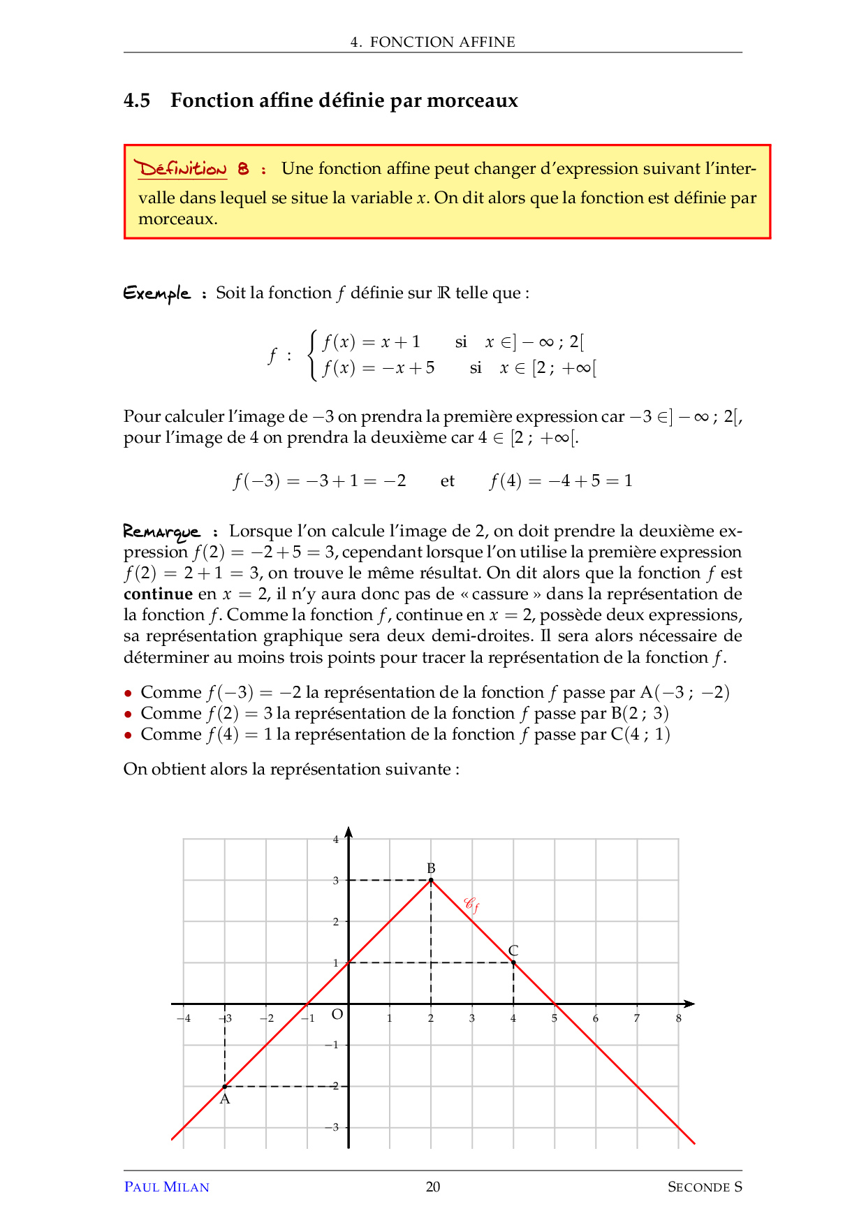 Notion de fonction - Résolution graphique - Fonction affine - Cours ...