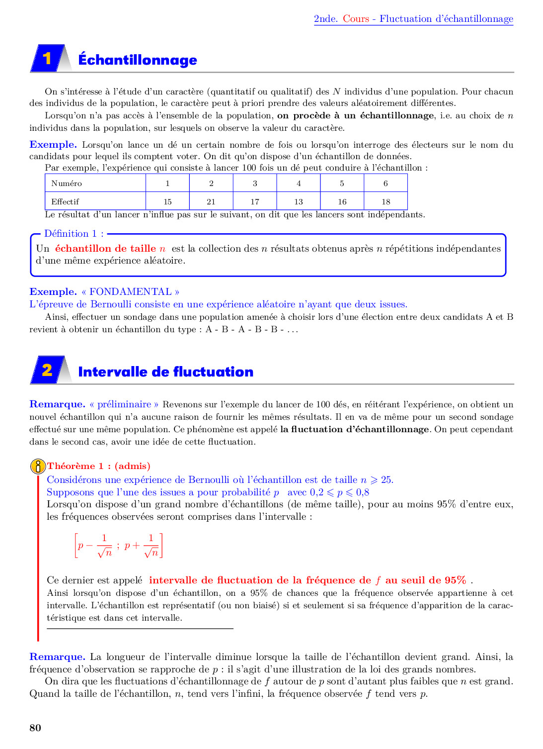 Échantillonnage (Intervalle de fluctuation) - Cours - AlloSchool