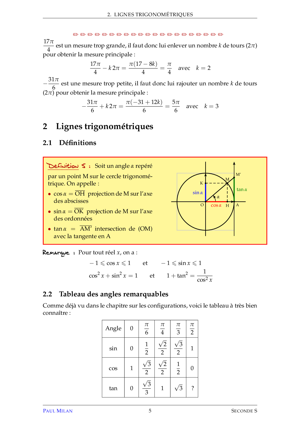 Trigonométrie dans le cercle - Cours - AlloSchool