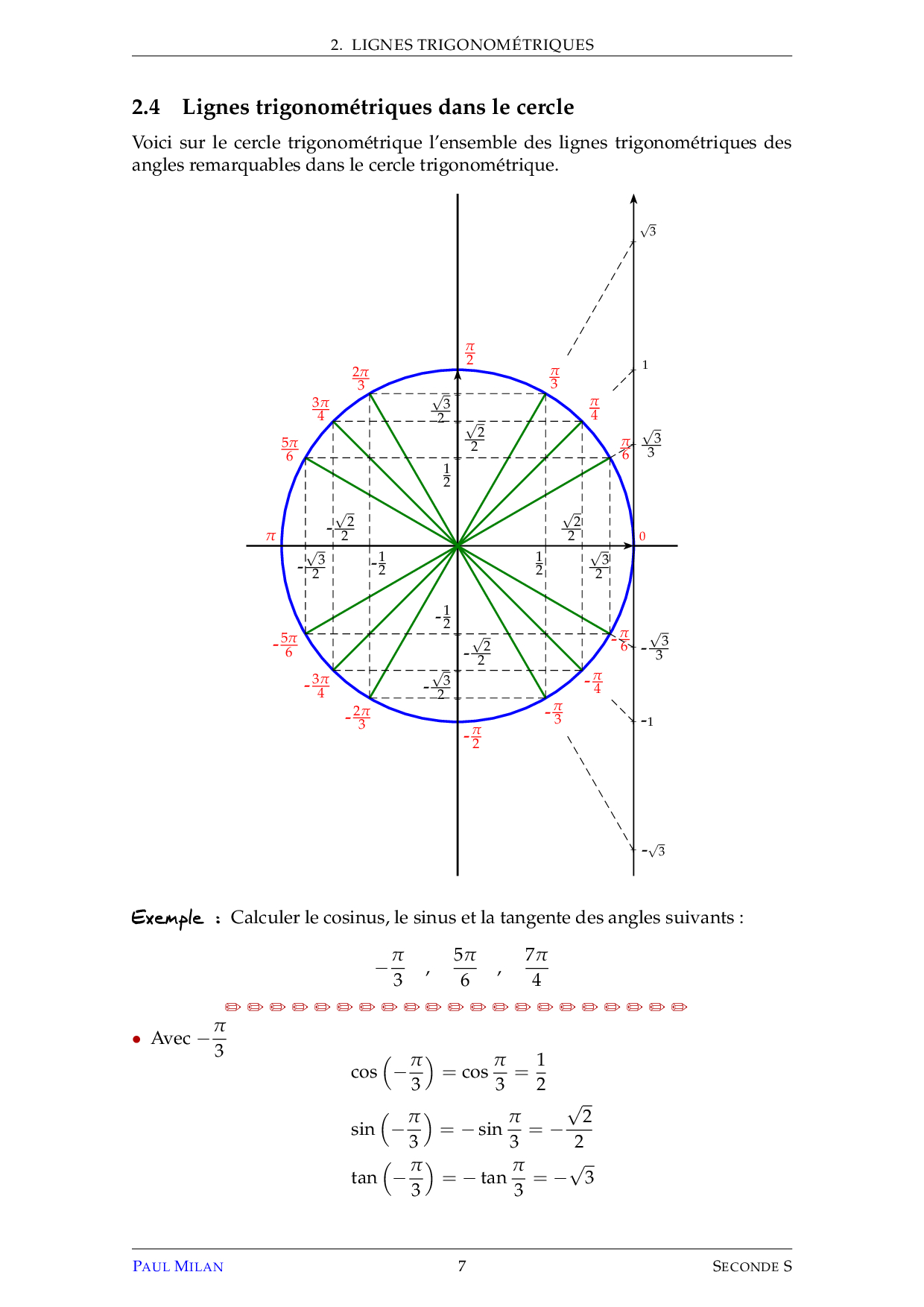 Trigonométrie dans le cercle - Cours - AlloSchool