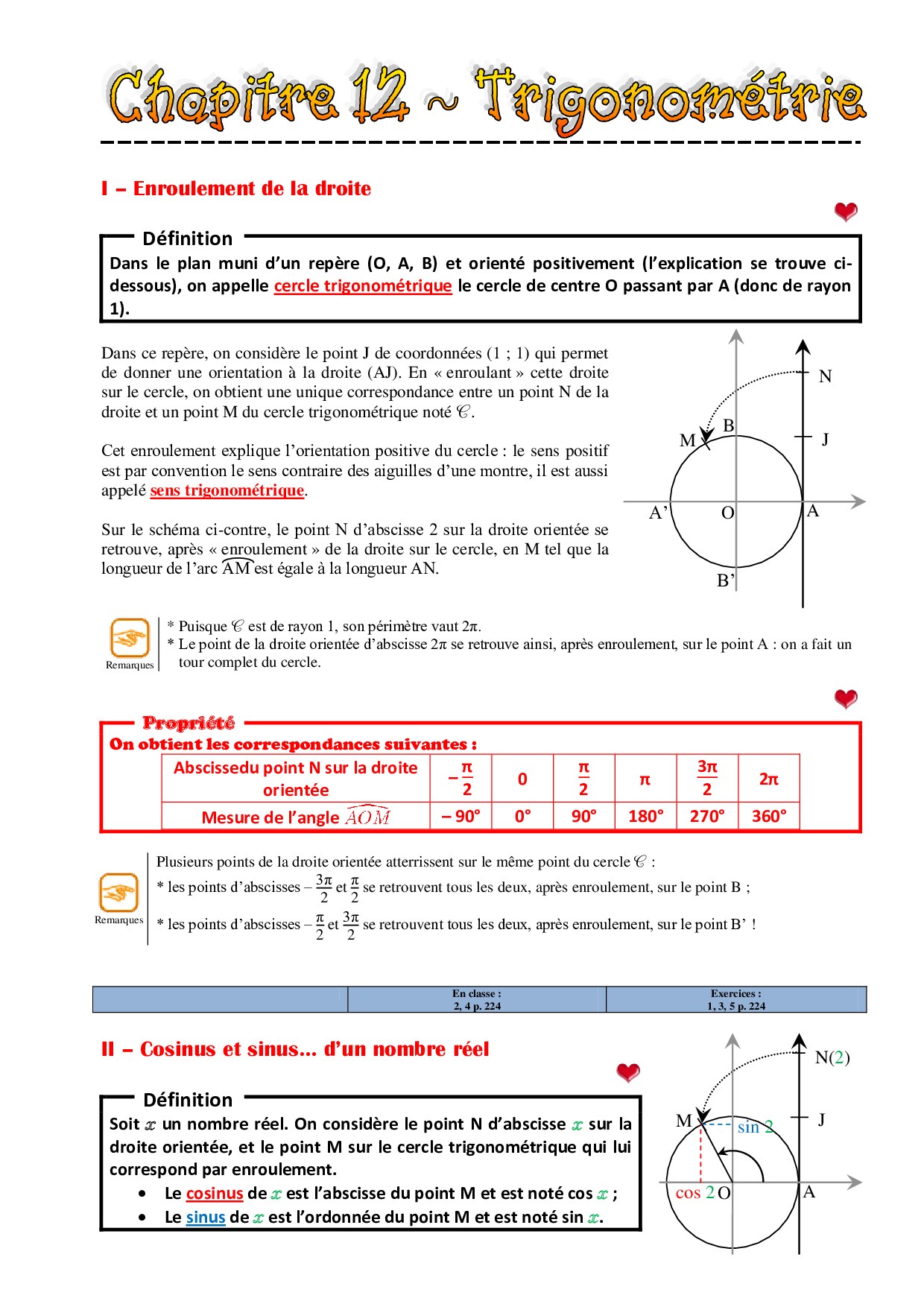 Trigonométrie dans le cercle - Résumé de cours - AlloSchool