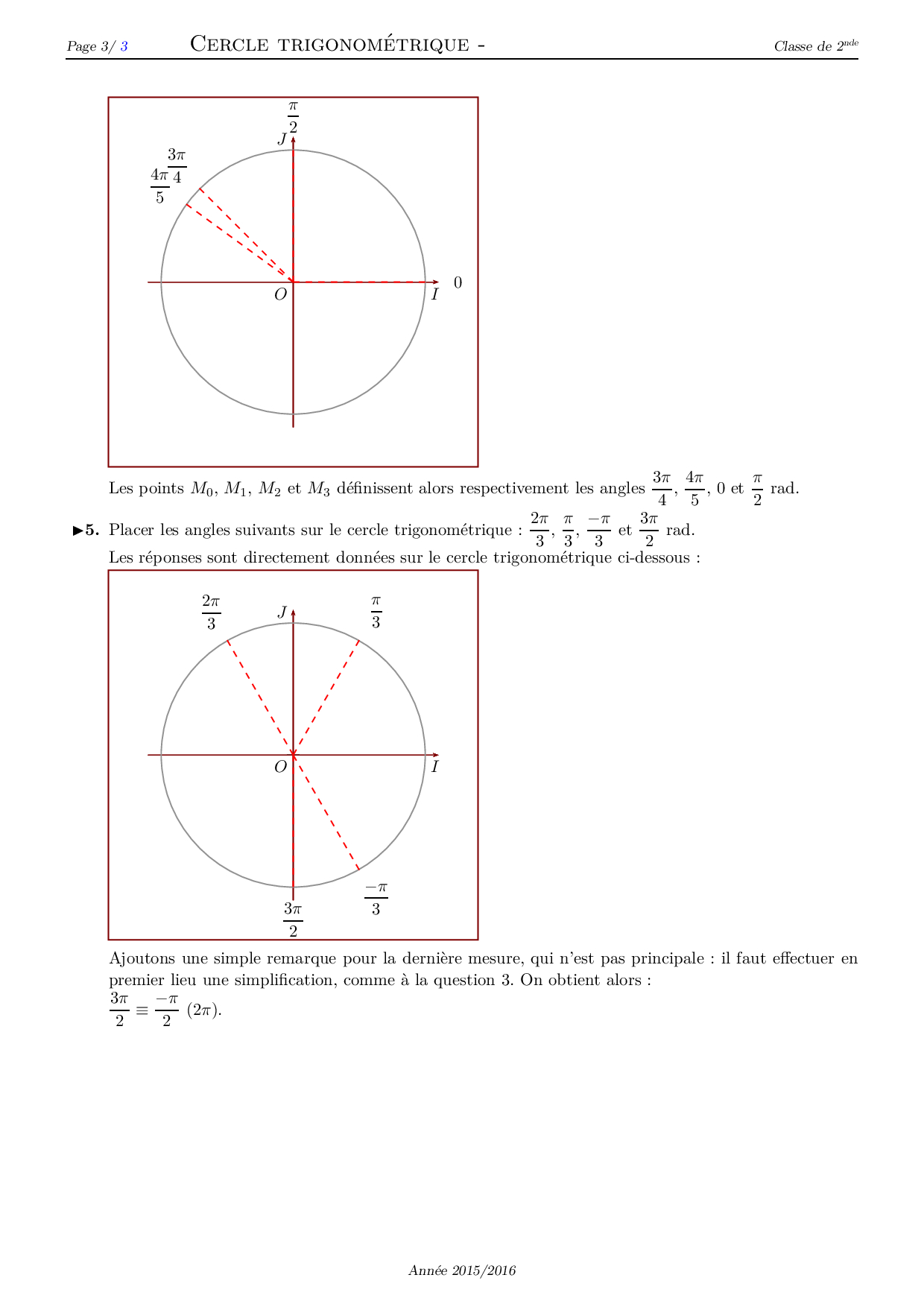Cercles trigonométriques - Corrigé série d'exercices 2 - AlloSchool