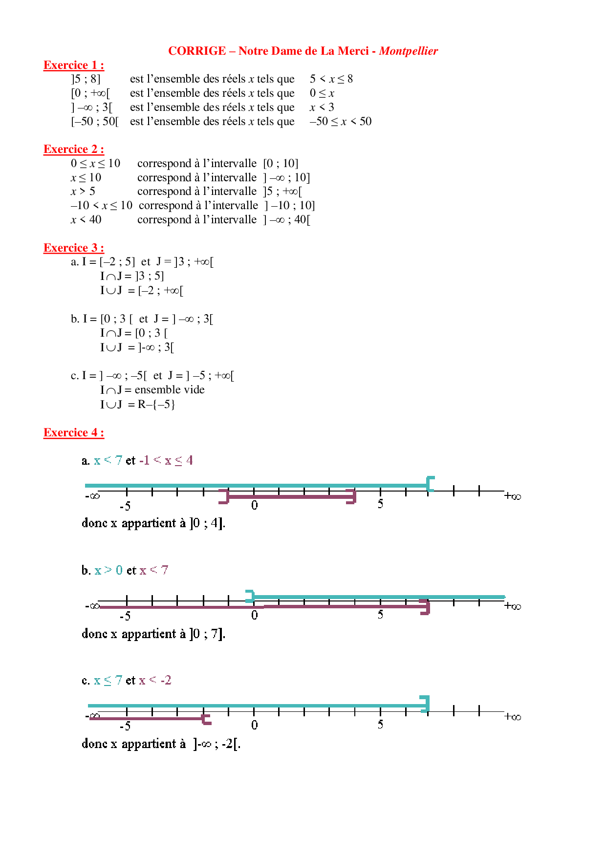 Relation d'ordre - Corrigés d'exercices - AlloSchool