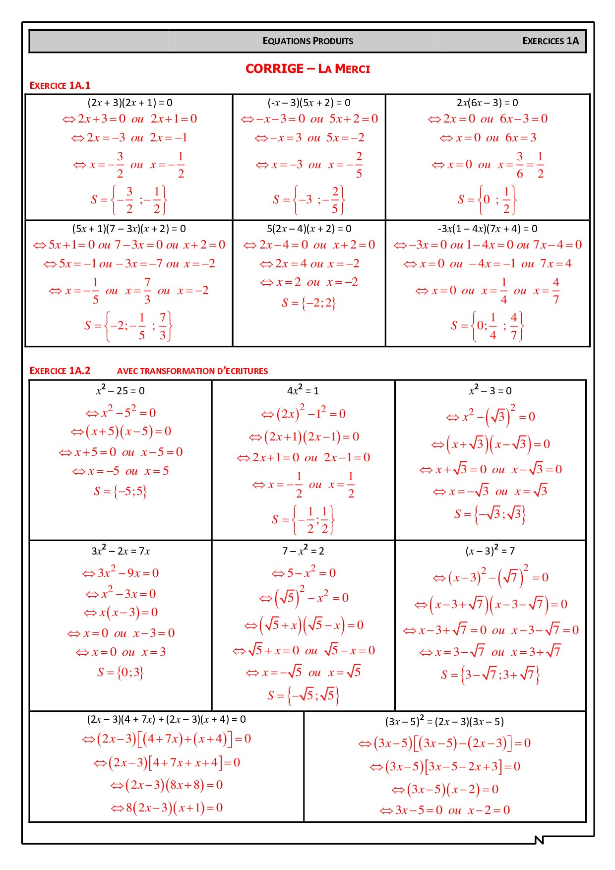 Equations produits - Corrigés d'exercices - AlloSchool