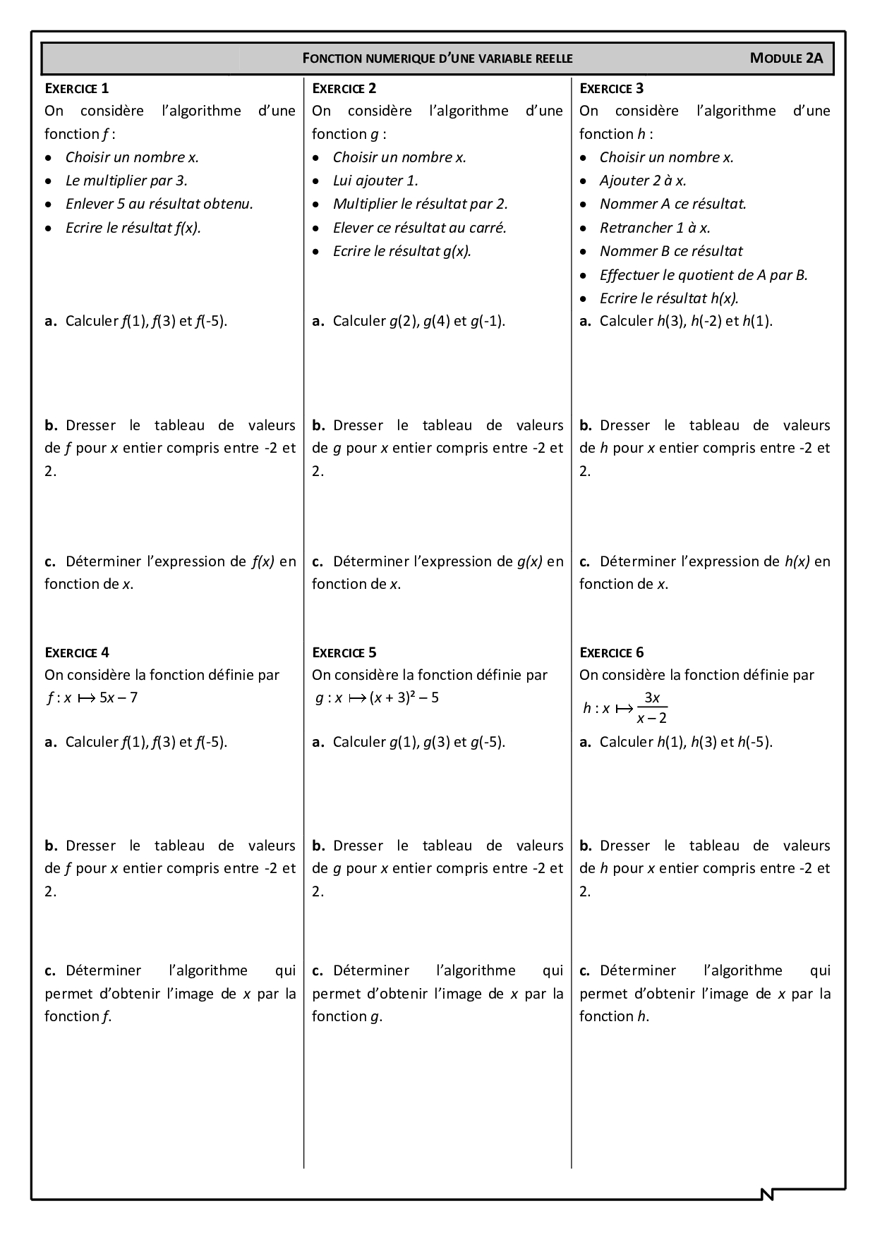 Mécanisme (algorithme) d'une fonction - Exercices - AlloSchool