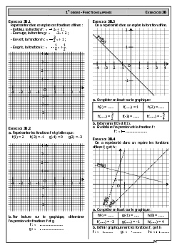Fonctions affines (Tracés et lectures graphiques) - Exercices - AlloSchool