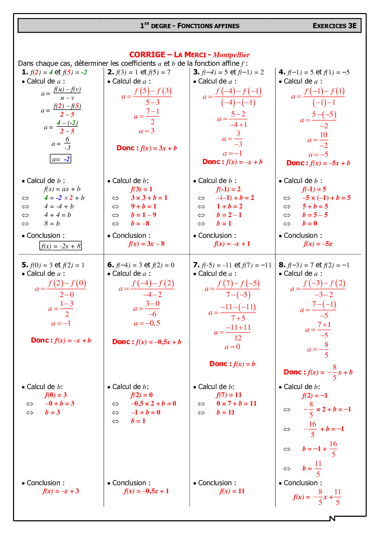 Fonctions affines (Détermination de a et b en utilisant le taux de ...