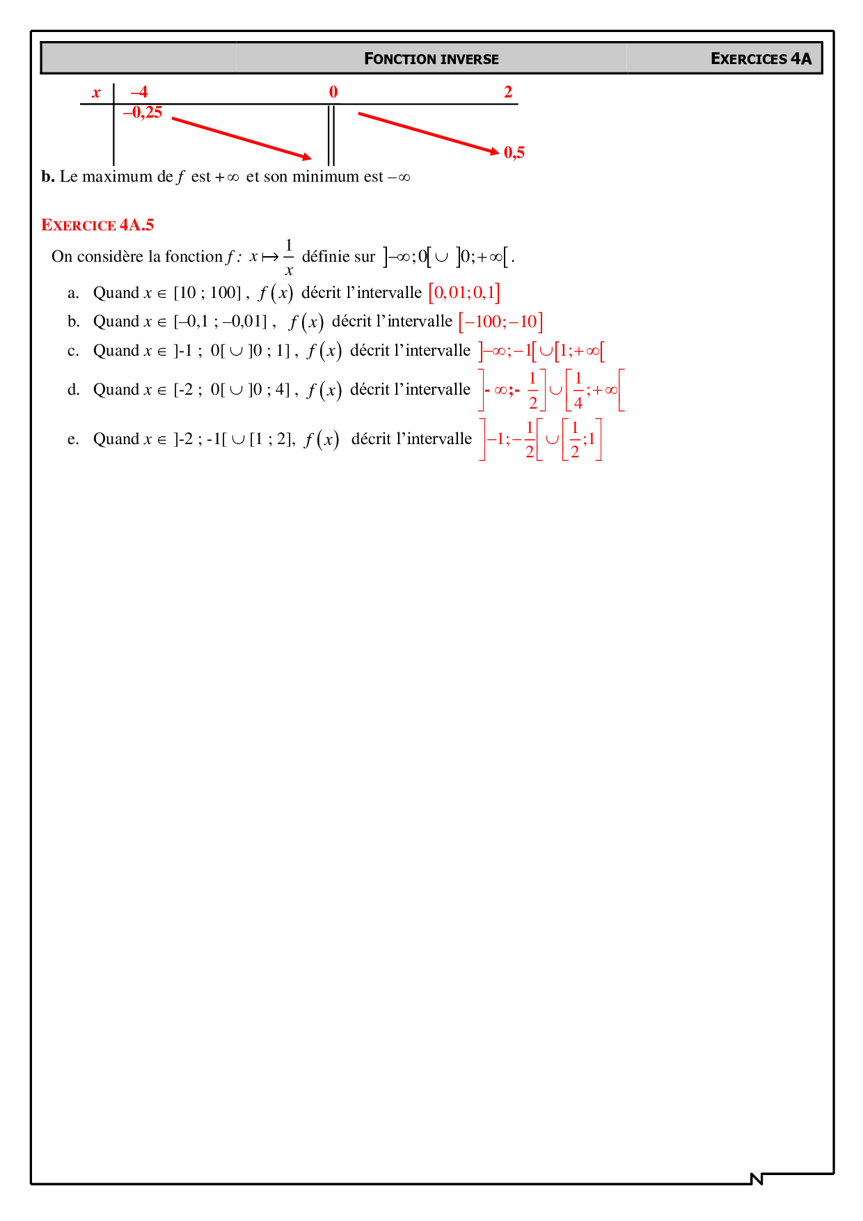 Fonction inverse (calculs définition et sens de variation) - Corrigés d ...