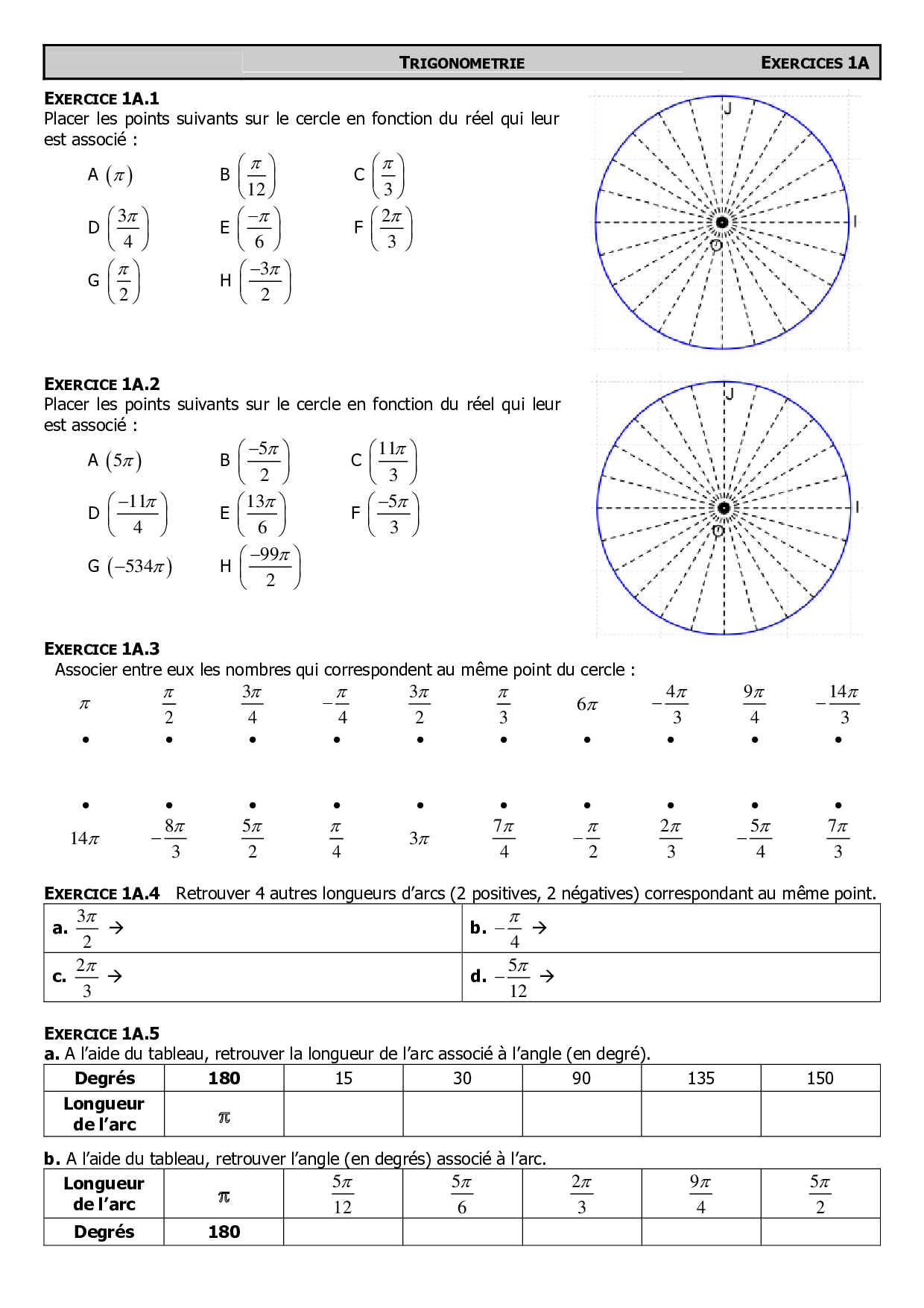 Conversion angles degrés en radians 2nde Mathématiques