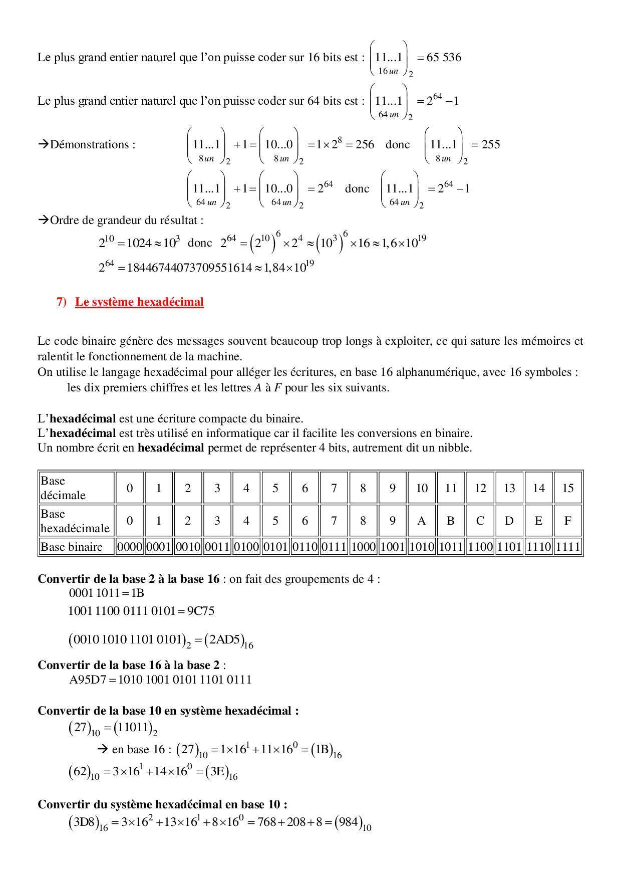 Structure physique d'un ordinateur et langage machine - AlloSchool
