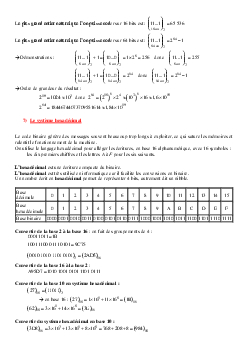 Structure physique d'un ordinateur et langage machine - AlloSchool