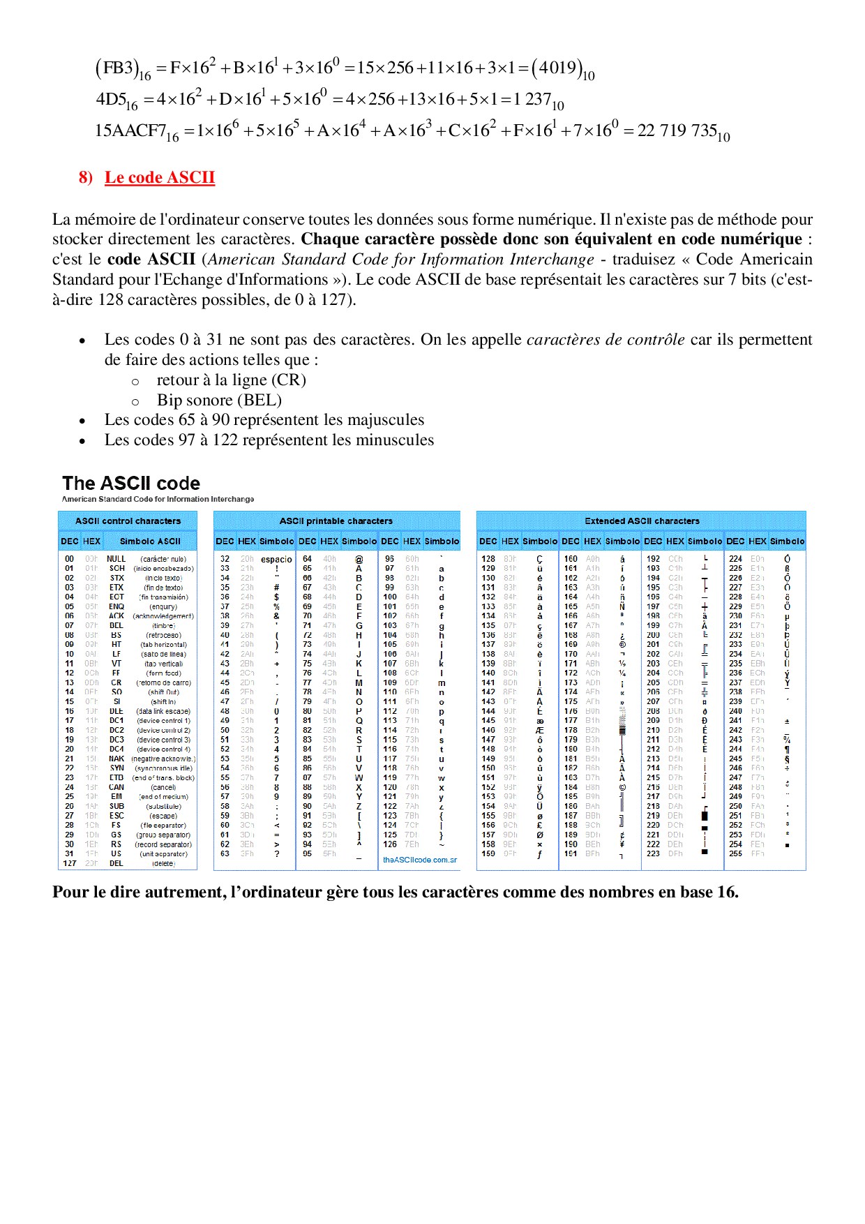 Structure physique d'un ordinateur et langage machine - AlloSchool
