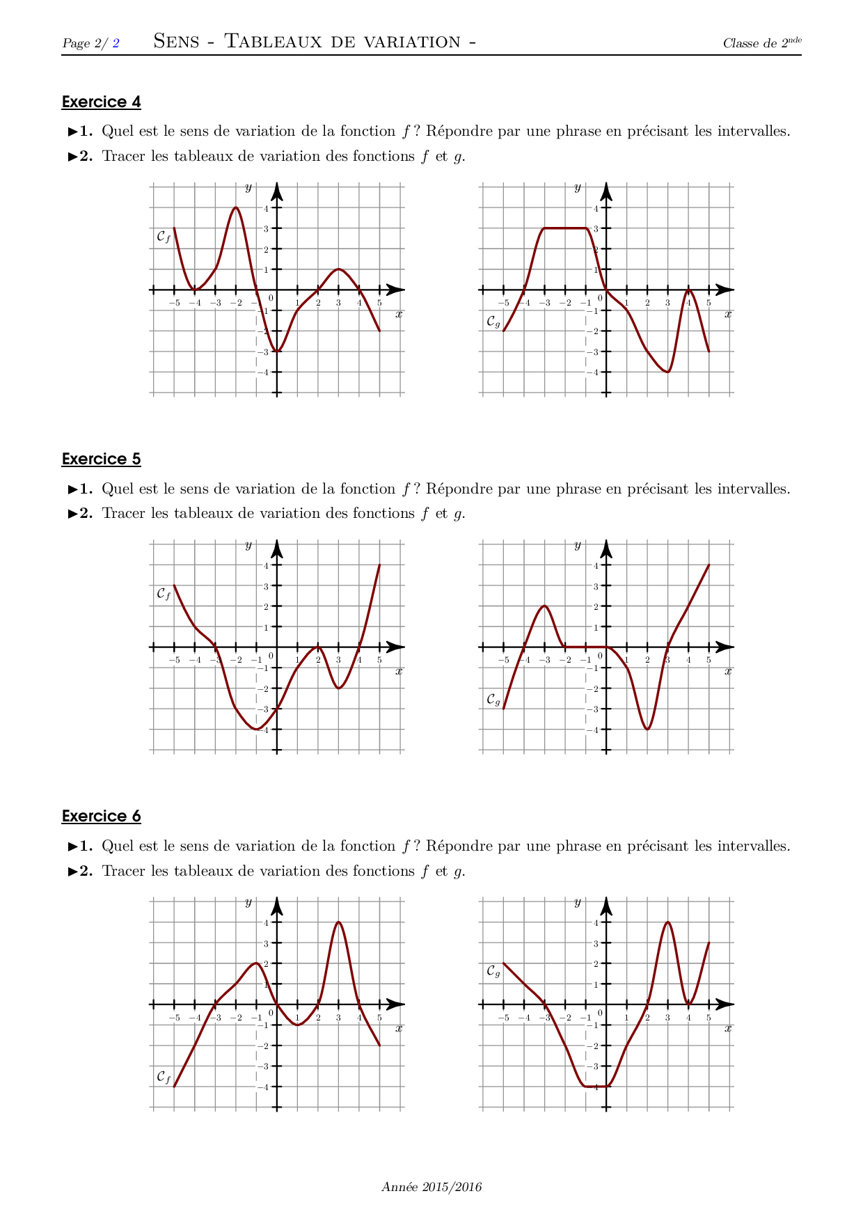 Sens et tableau de variation de fonctions - Série d'exercices 4 - AlloSchool