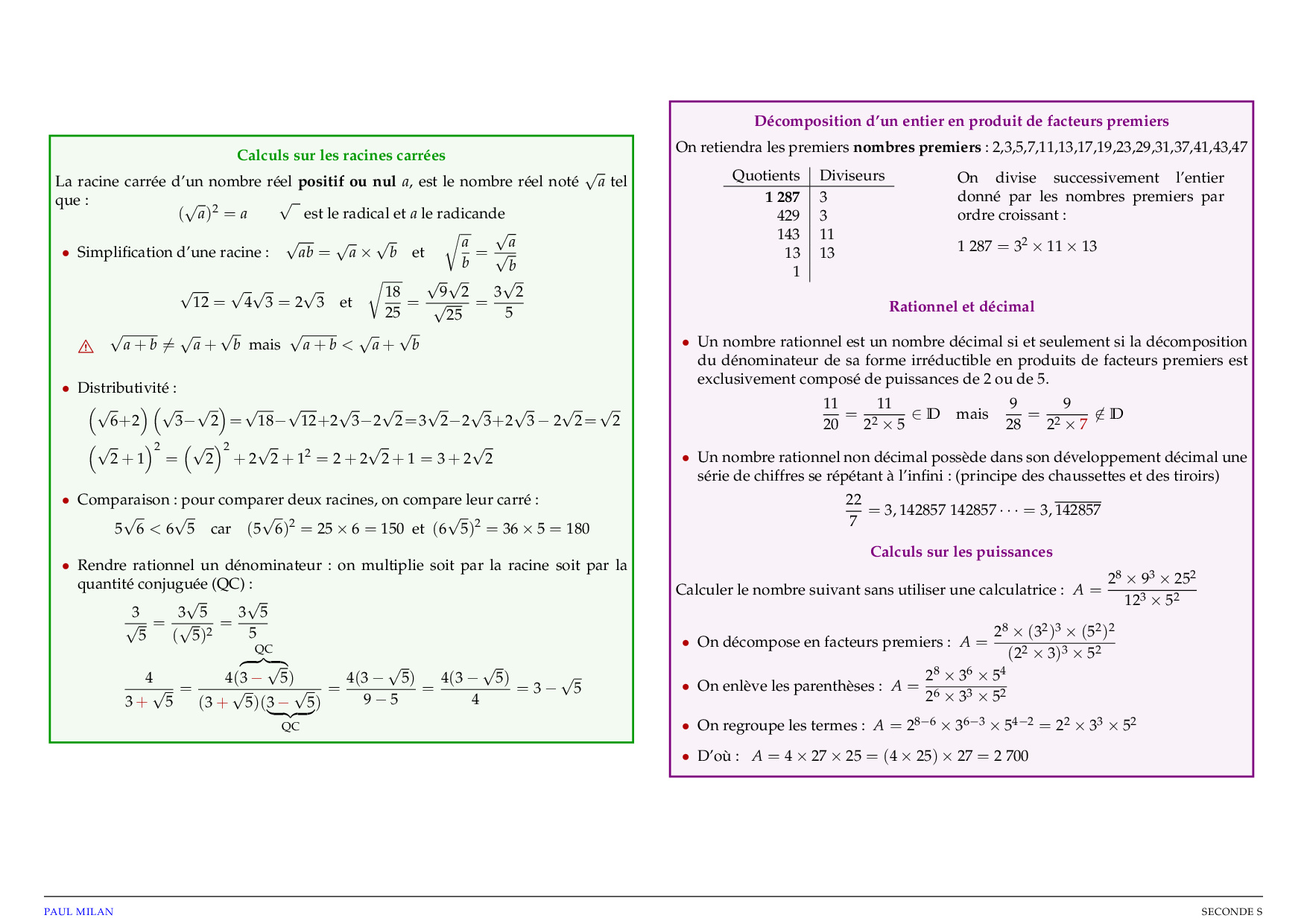 Les ensembles de nombres - Schéma résumé - AlloSchool