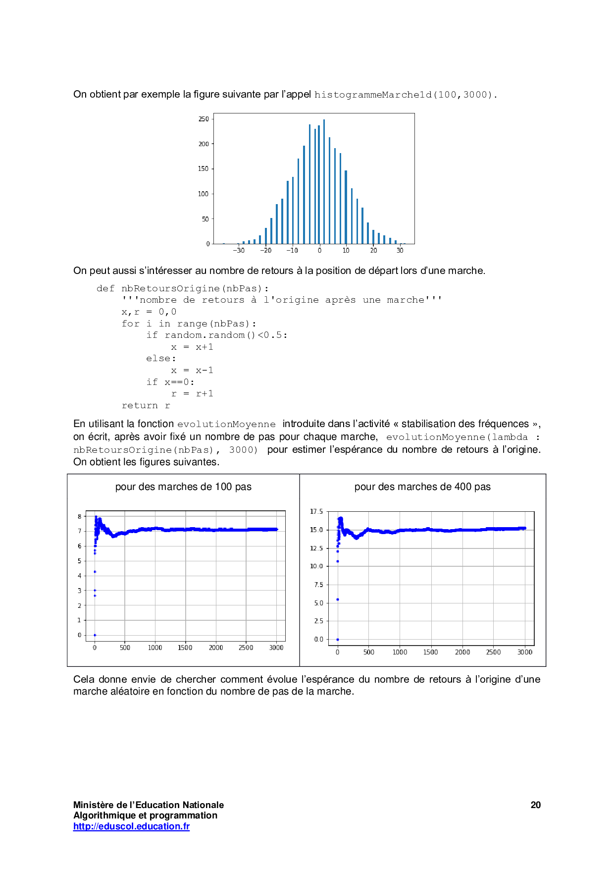Eduscol - Algorithmique et programmation - AlloSchool