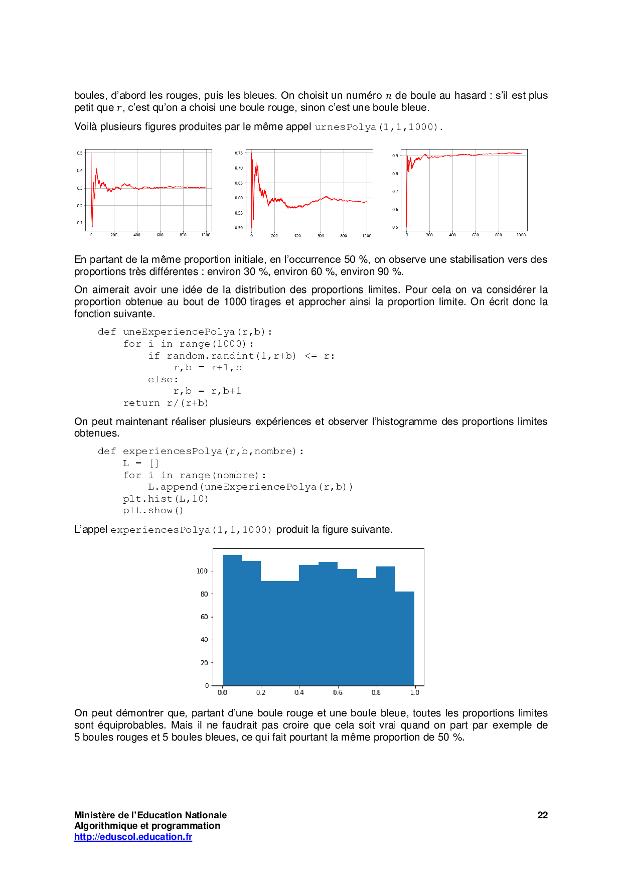 Eduscol - Algorithmique et programmation - AlloSchool