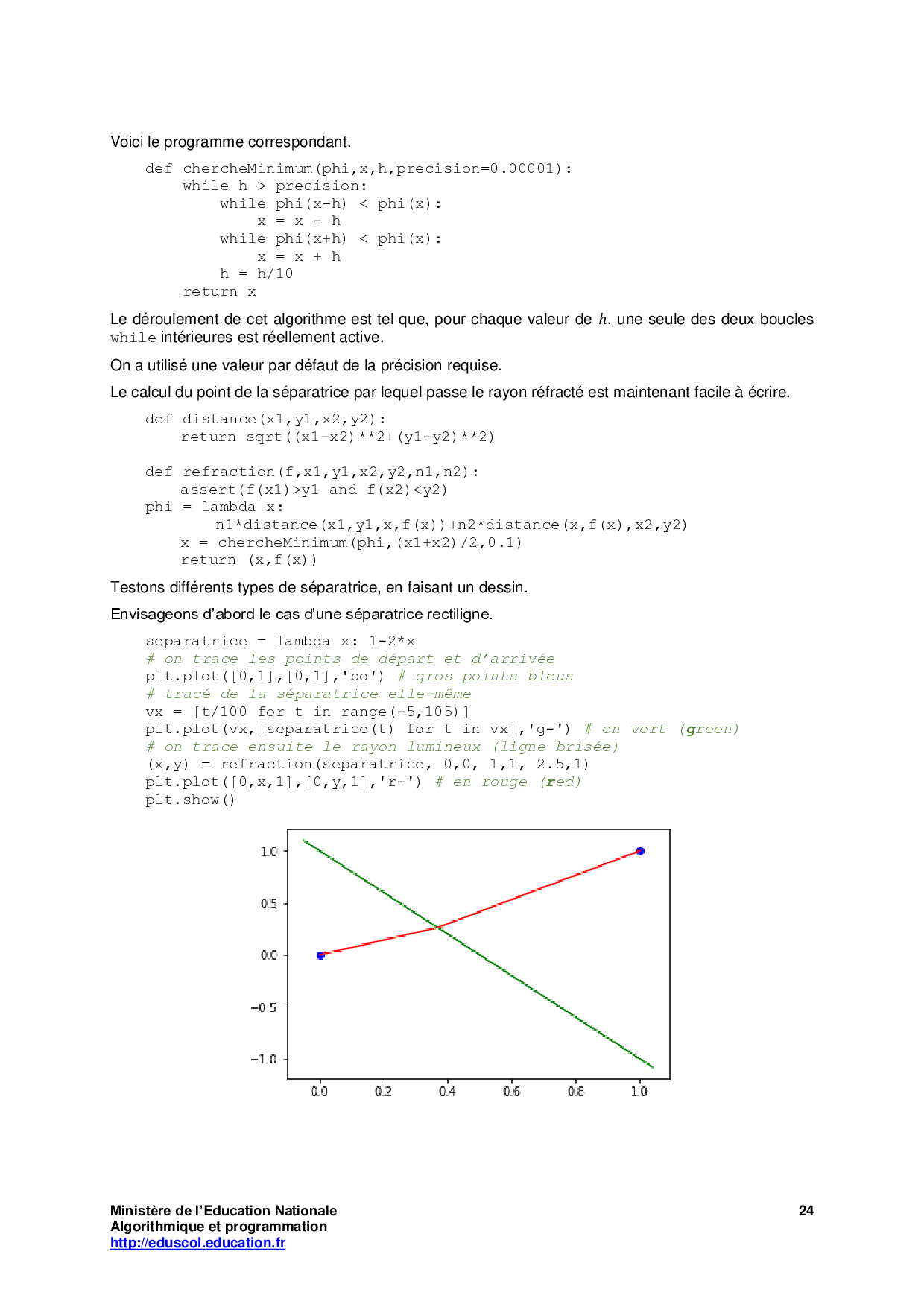 Eduscol - Algorithmique et programmation - AlloSchool
