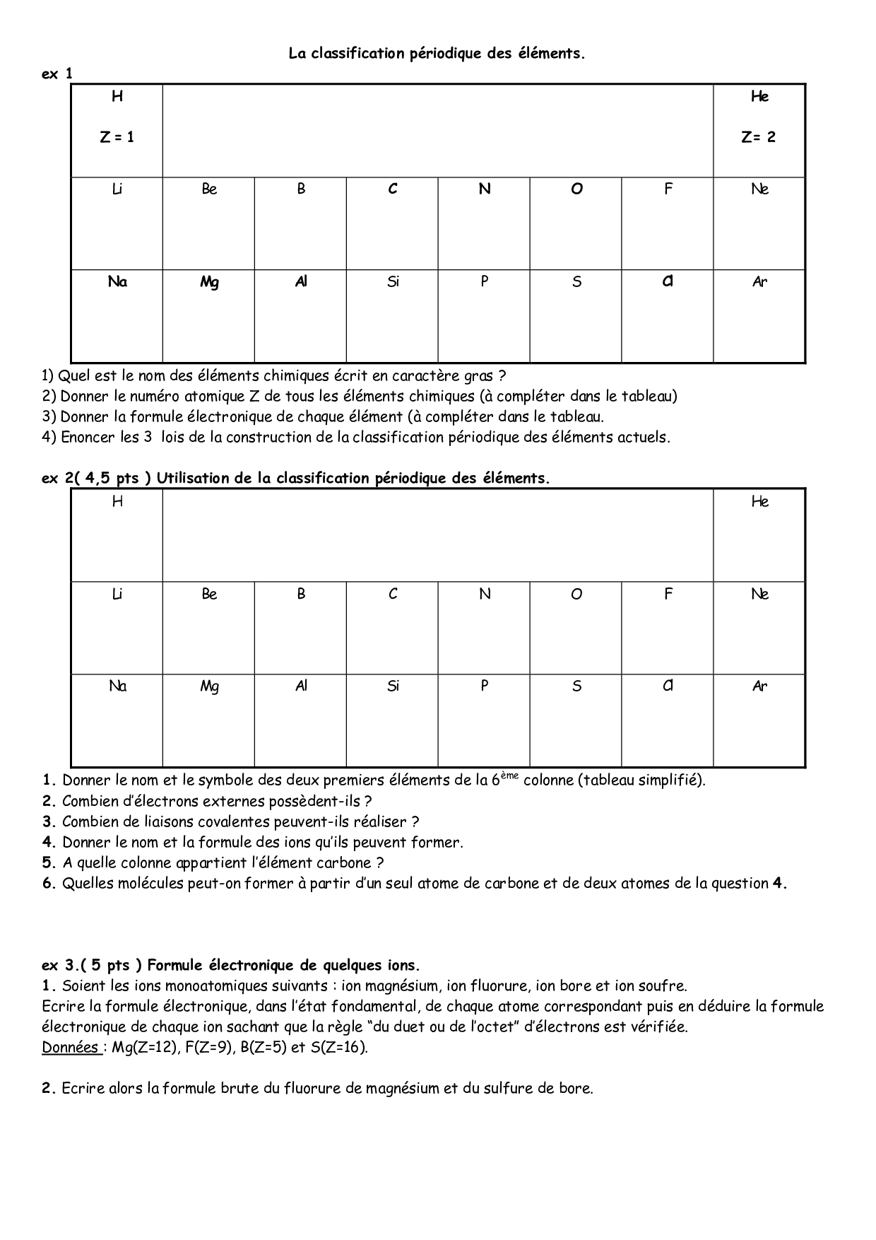 Le tableau périodique simplifié - Exercices corrigés - AlloSchool