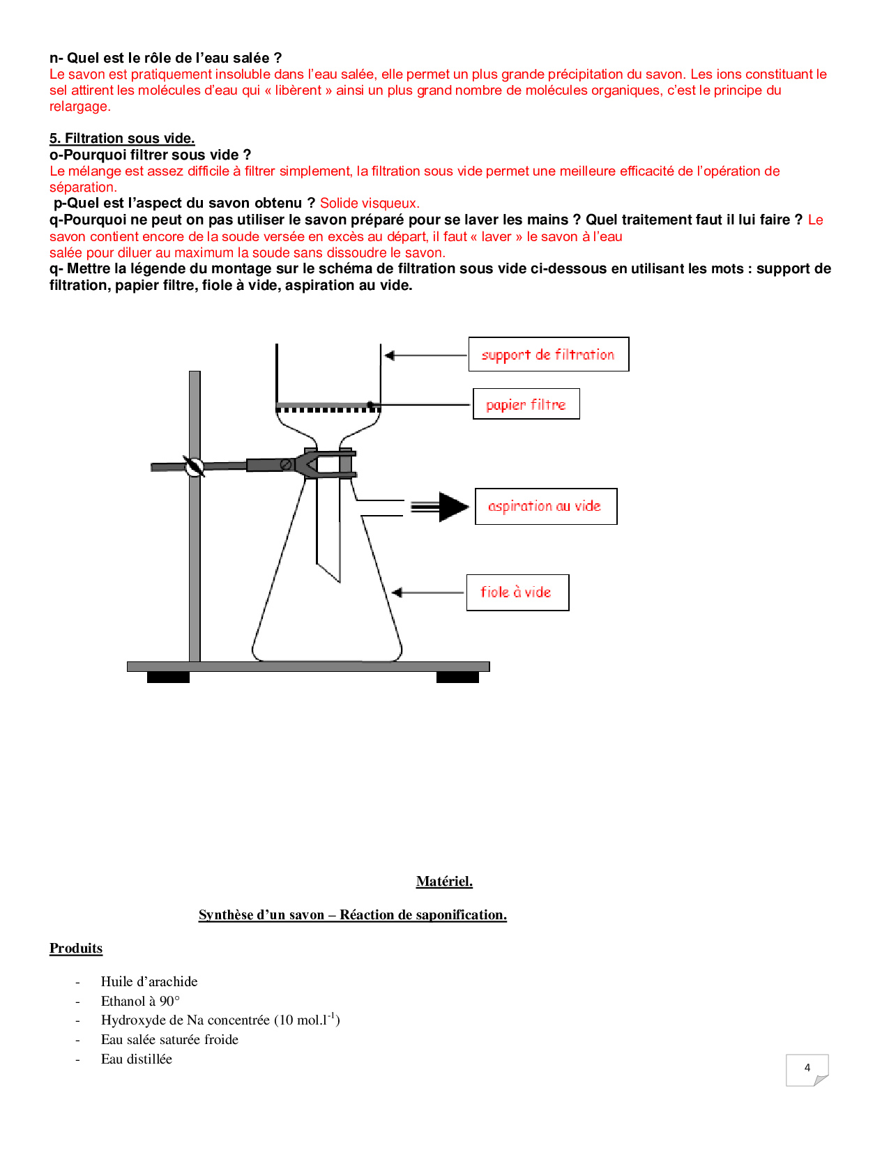 Synthèse d’un savon - TP - AlloSchool