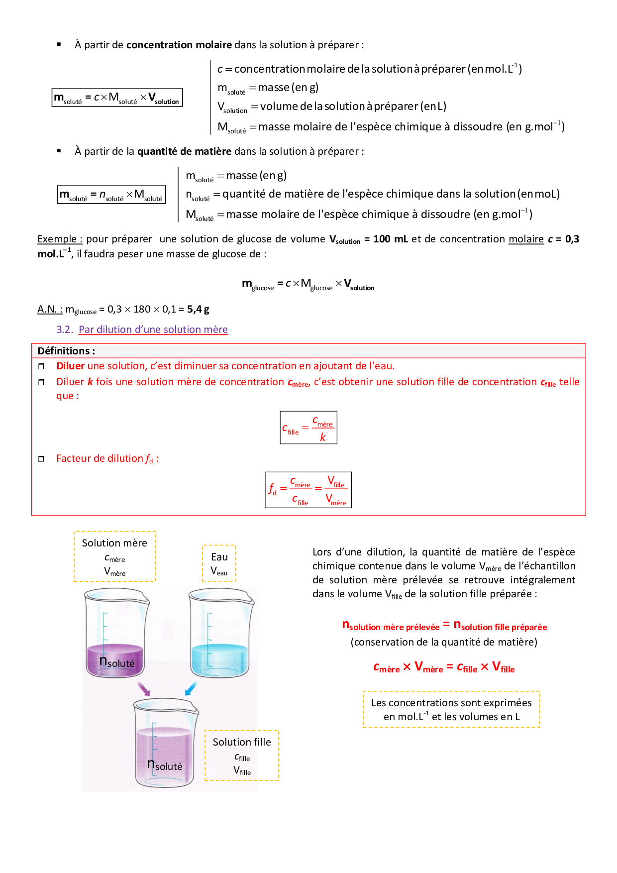 Les solutions - Cours - AlloSchool