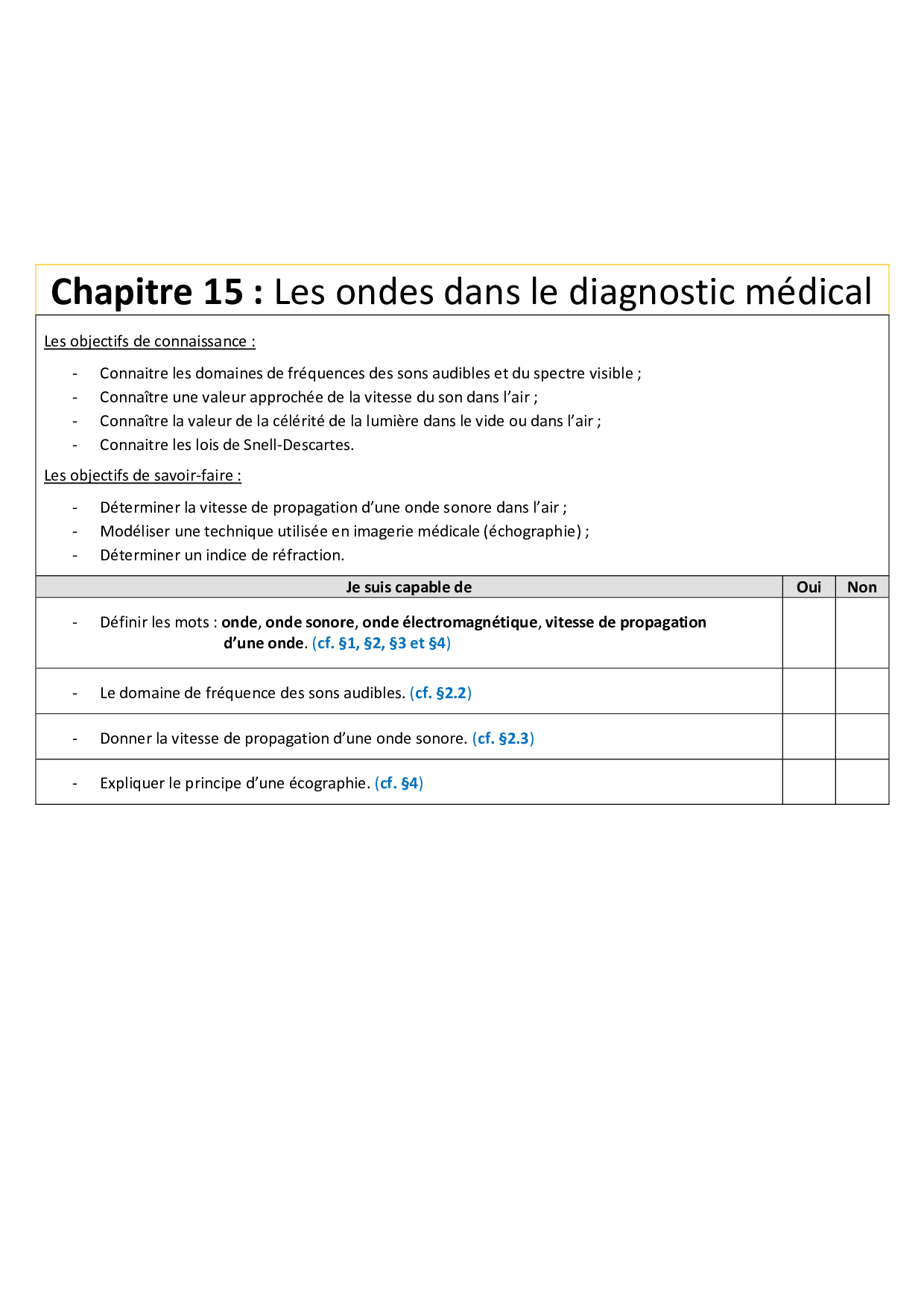 Ondes et imageries médicales - Cours 2 - AlloSchool