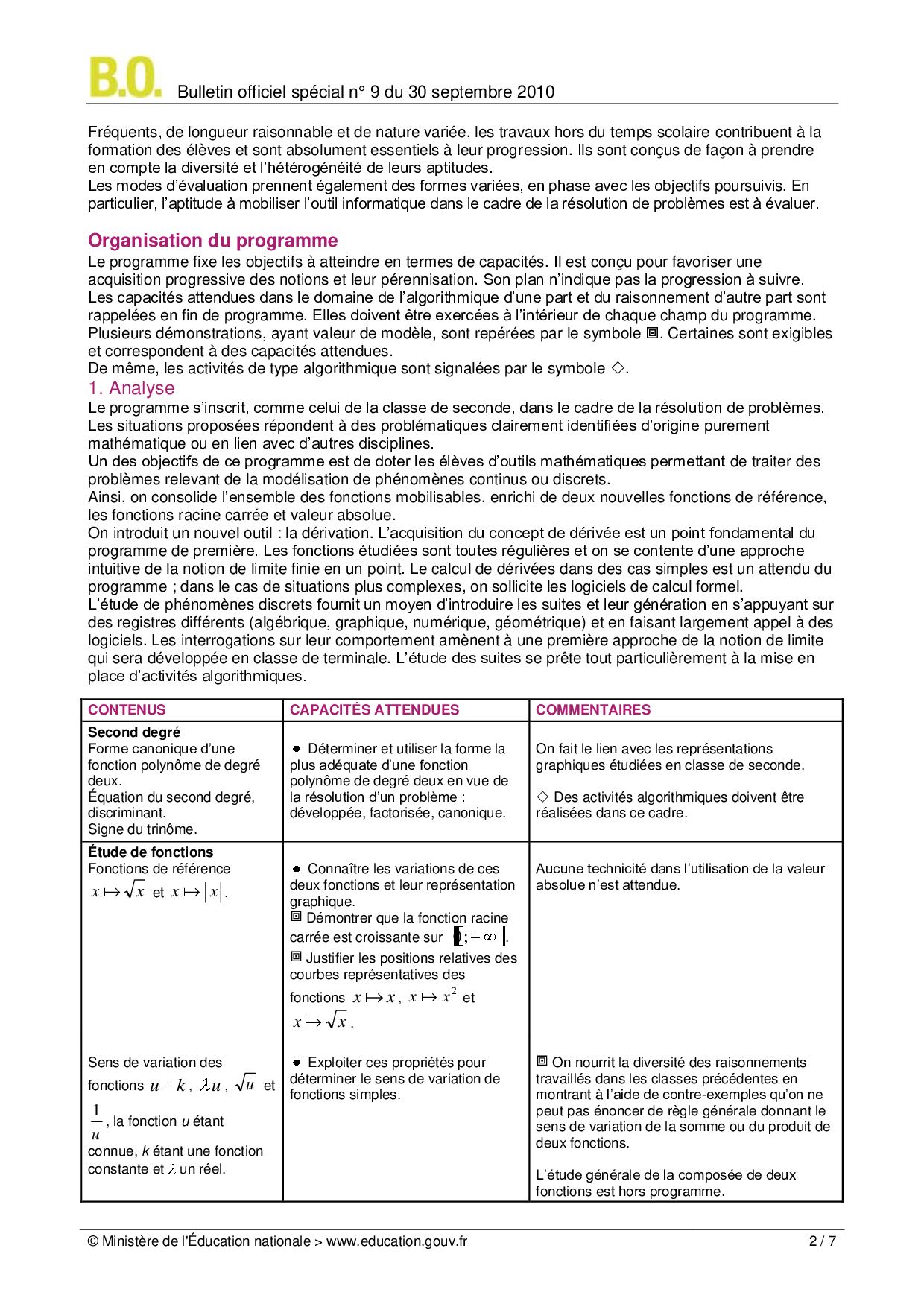Le programme pédagogique - Mathématiques Première S - AlloSchool