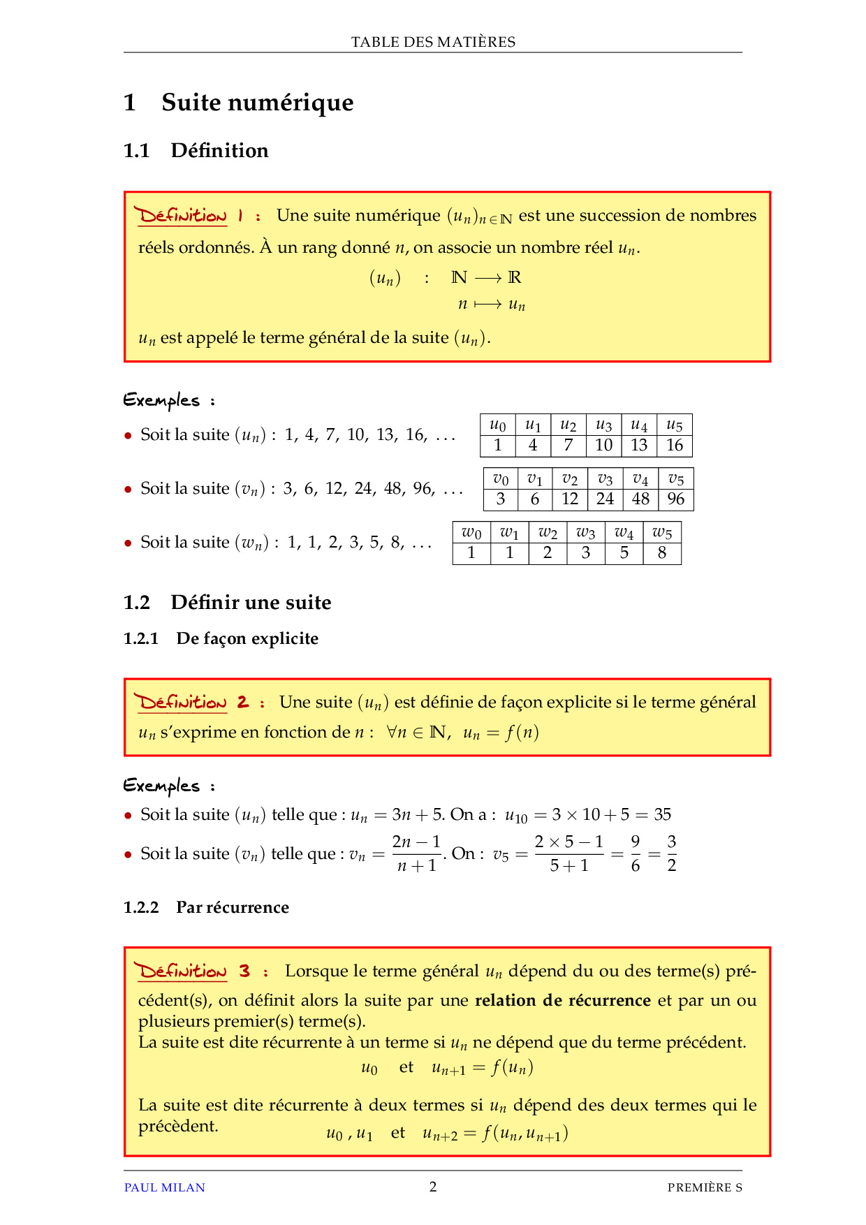 Les suites - Cours - AlloSchool