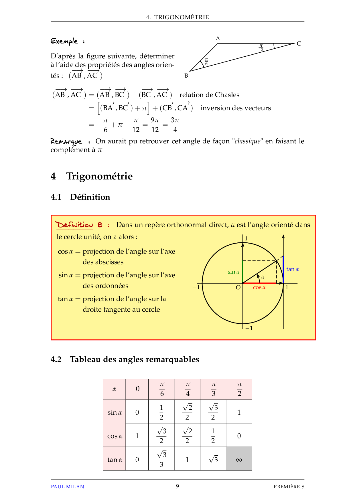 Vecteurs et colinéarité - Angles orientés et trigonométrie - Cours ...